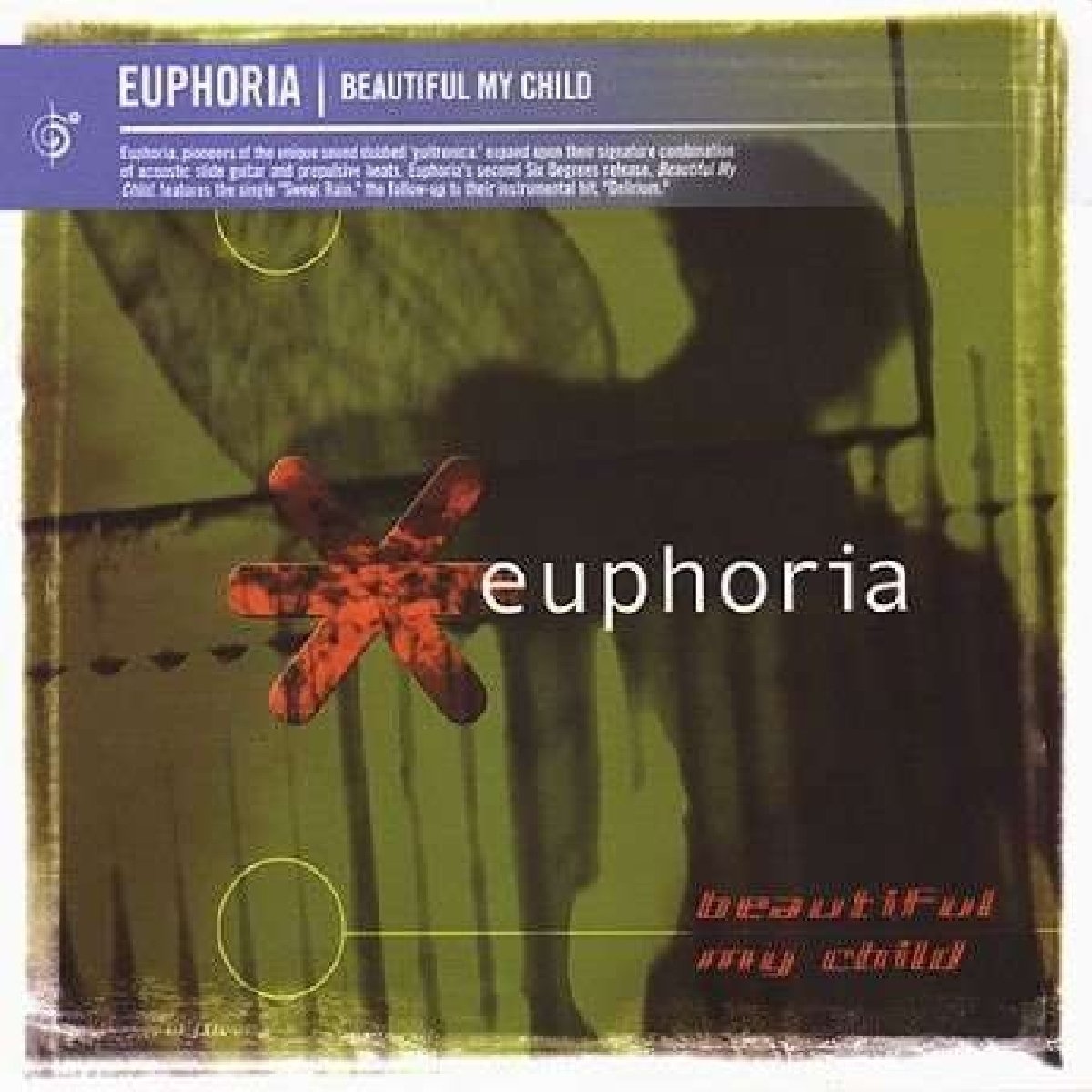 Beautiful My Child: Euphoria, Ken Ramm, Andrew T. Mackay, Garry Hughes ...