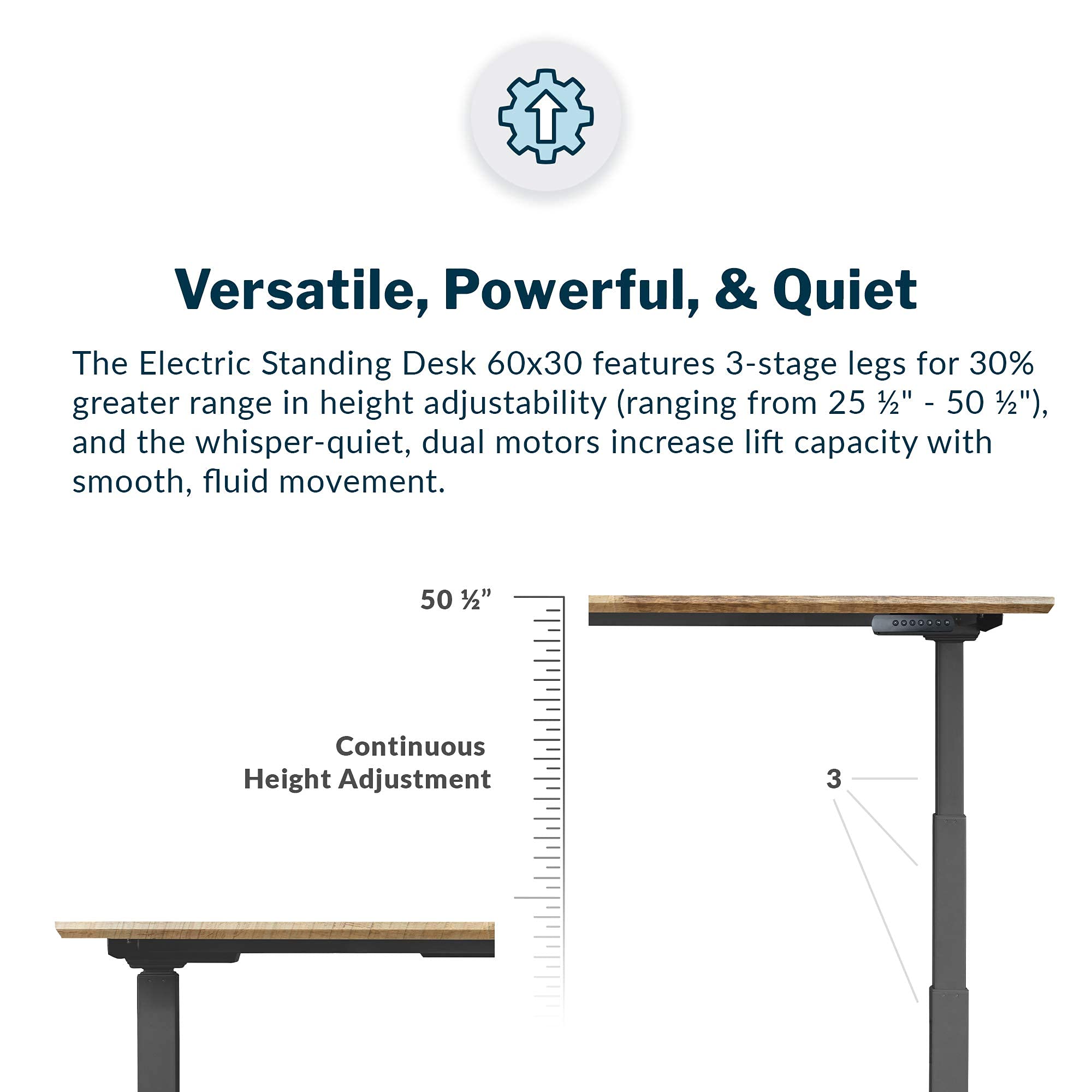 Buy Vari Electric Standing Desk 60" x 30" (VariDesk) - Sit to Stand ...