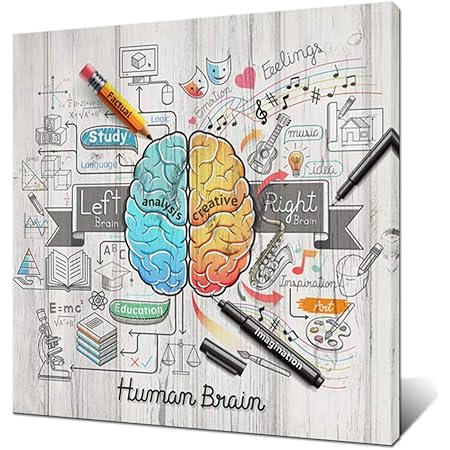 Amazon.com: Artsbay Modern Human Brain Canvas Wall Art Left and Right ...