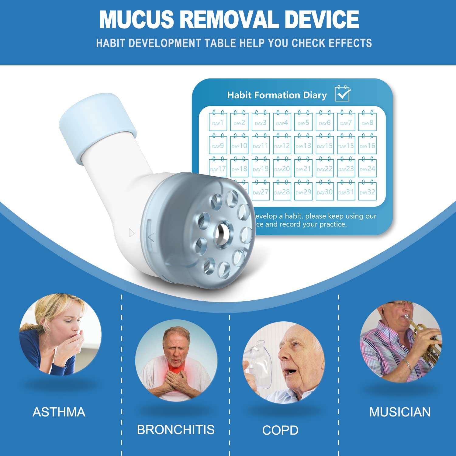 Flutter Valve Mucus Removal Device & Lung Expansion, IDEAR Breathing ...