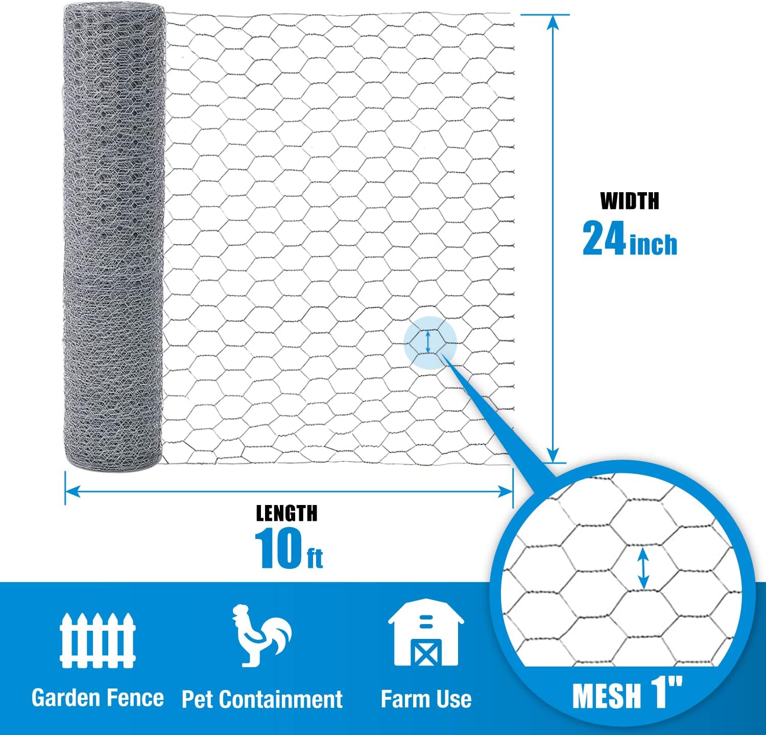 Galvanized Poultry Netting Fence, 1-Inch Mesh, 4 ft. Nepal | Ubuy
