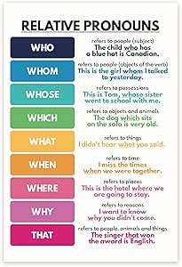 Amazon.com: Relative Pronouns Poster - Relative Pronouns Chart - ESL ...