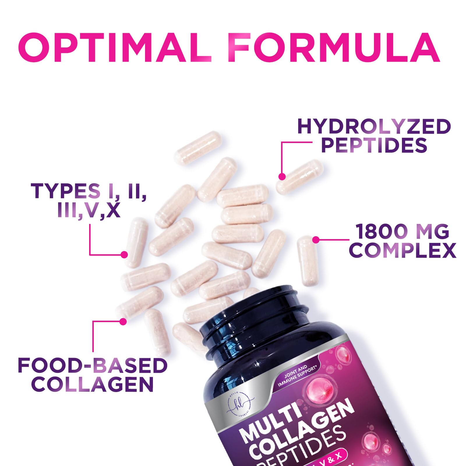 Snapklik.com : Multi Collagen Peptides, Hydrolyzed Collagen Protein For ...