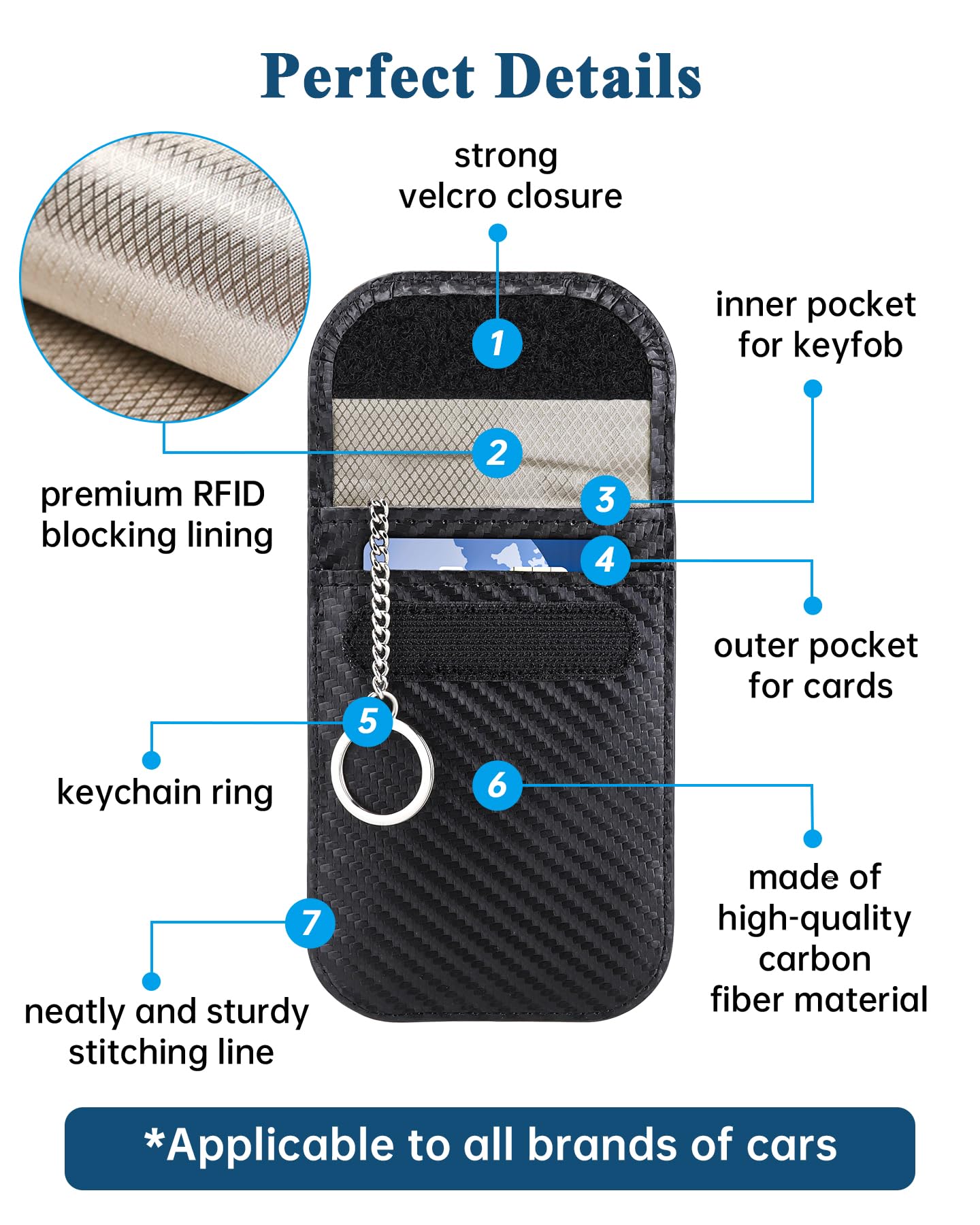 Snapklik.com : Faraday Key Fob Protectors, Super Signal Shielding Anti ...