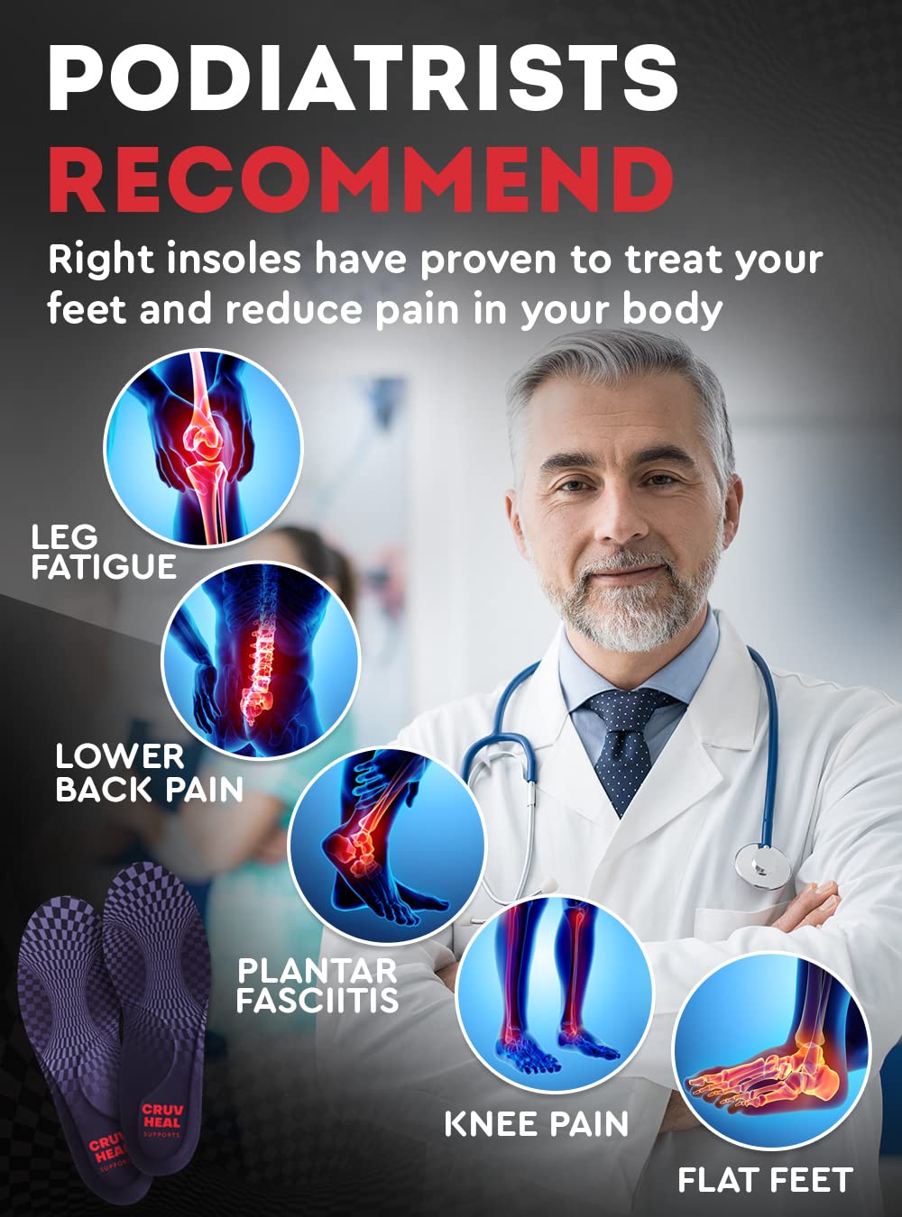 Snapklik.com : (New) Work Orthotic Insoles - Anti Fatigue Medium Arch ...