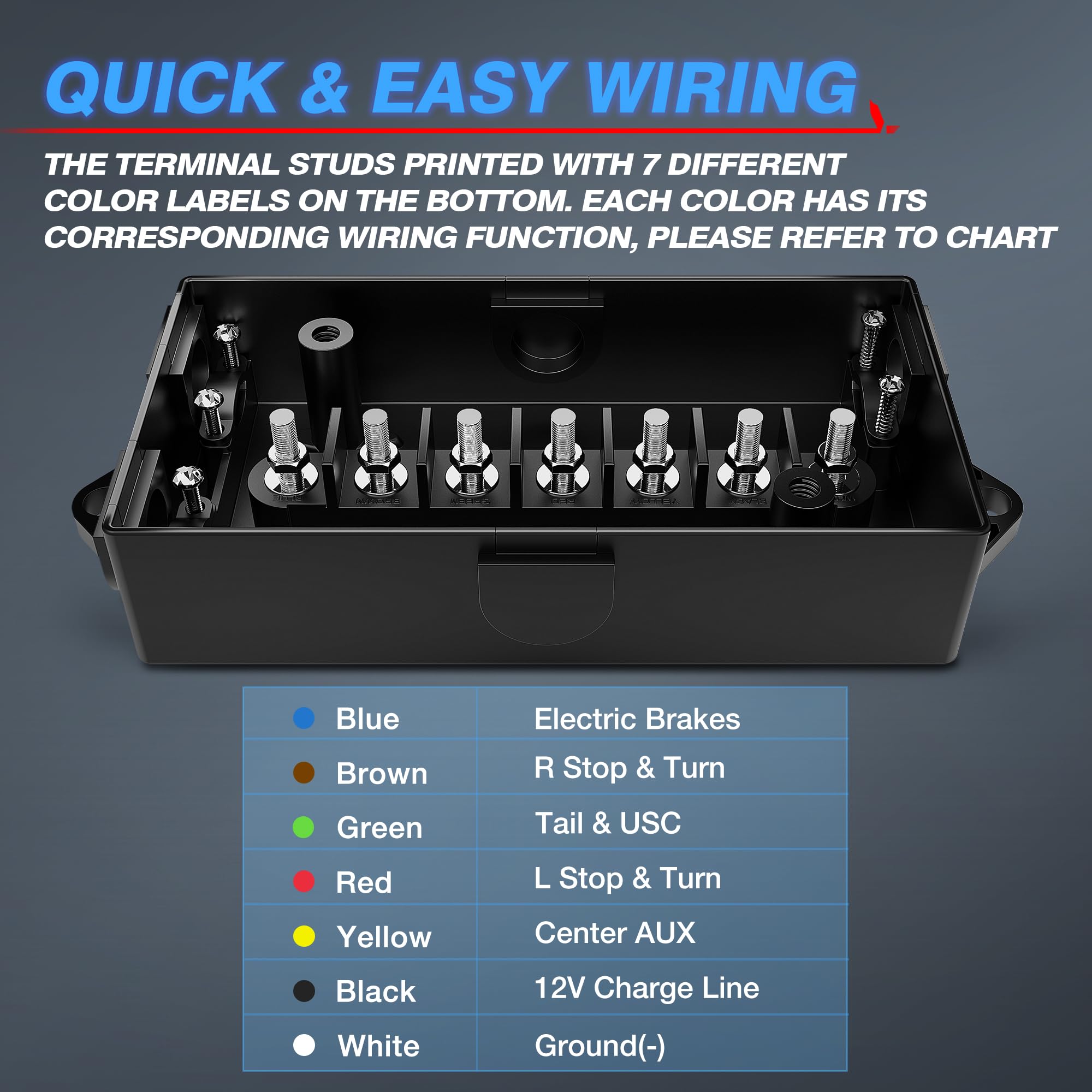 Snapklik.com : MICTUNING 7 Way Electrical Trailer Junction Box - 7 Gang ...