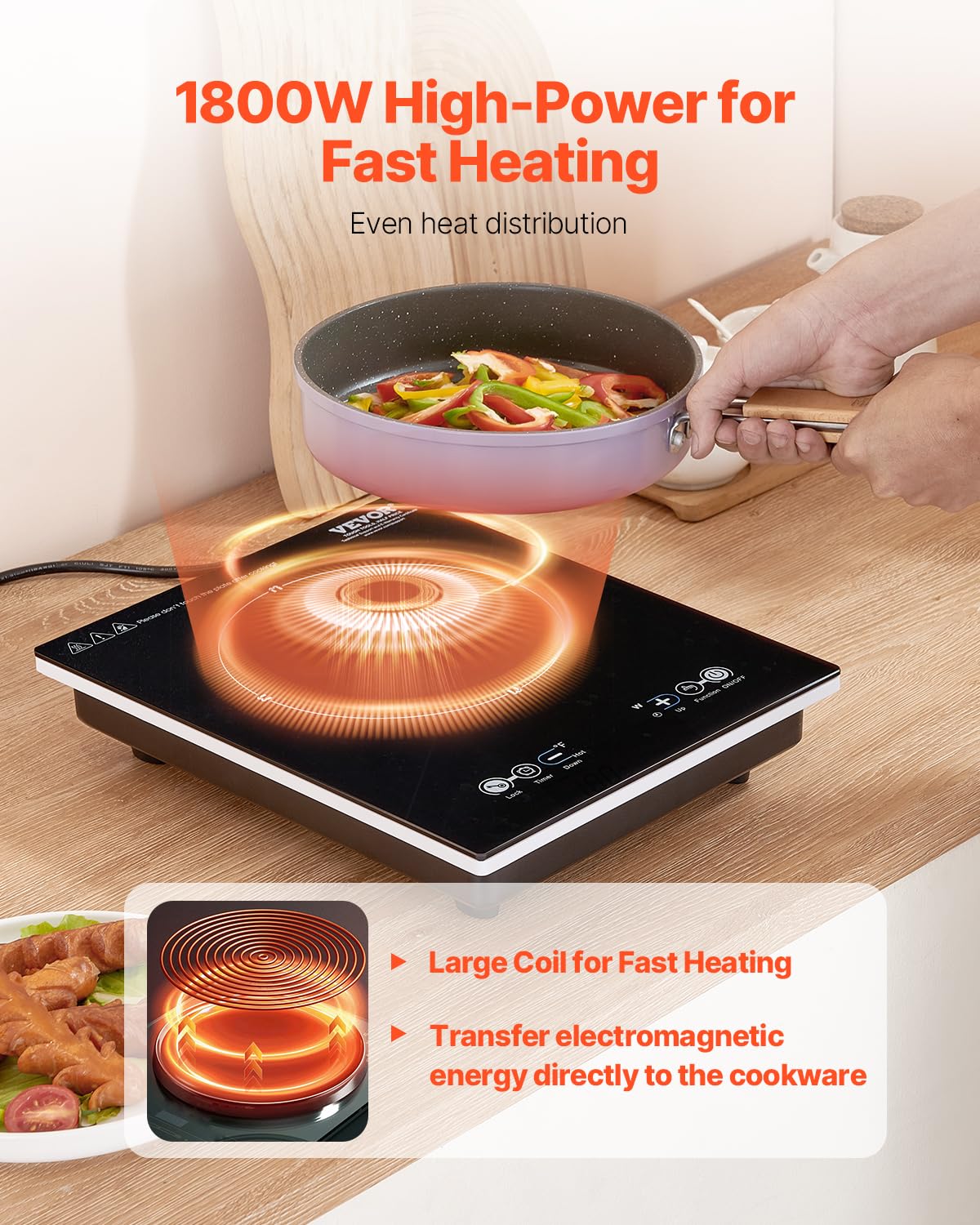 Double Burner Induction Cooktop Hot Plate Portable Induction Cooktop ...