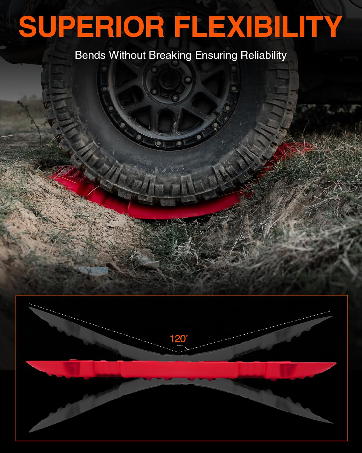 Snapklik.com : NEVERLAND Traction Boards Recovery Tracks - Traction ...