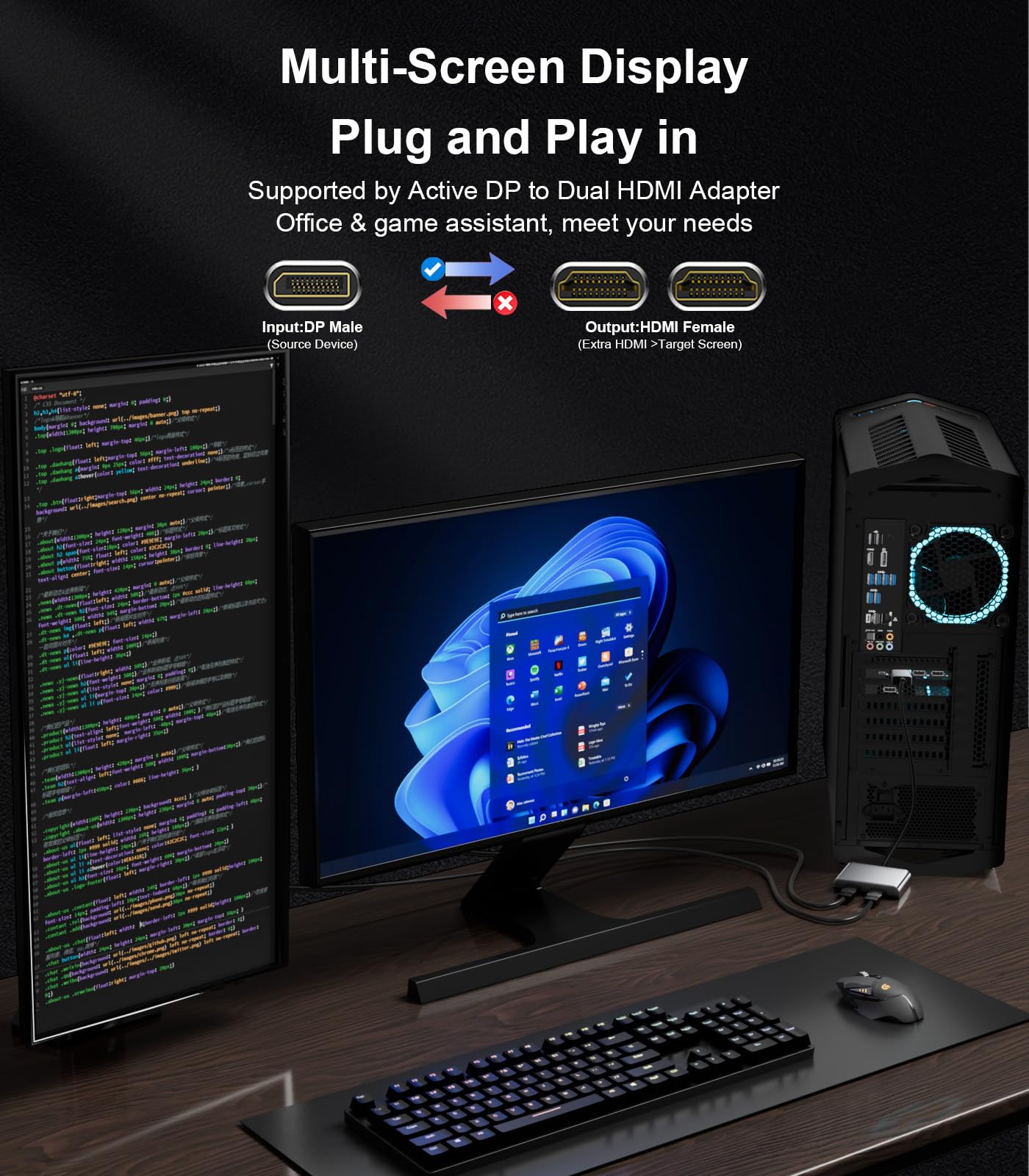 Snapklik.com : Reborn DisplayPort To Dual HDMI Adapter 4K60Hz Display ...