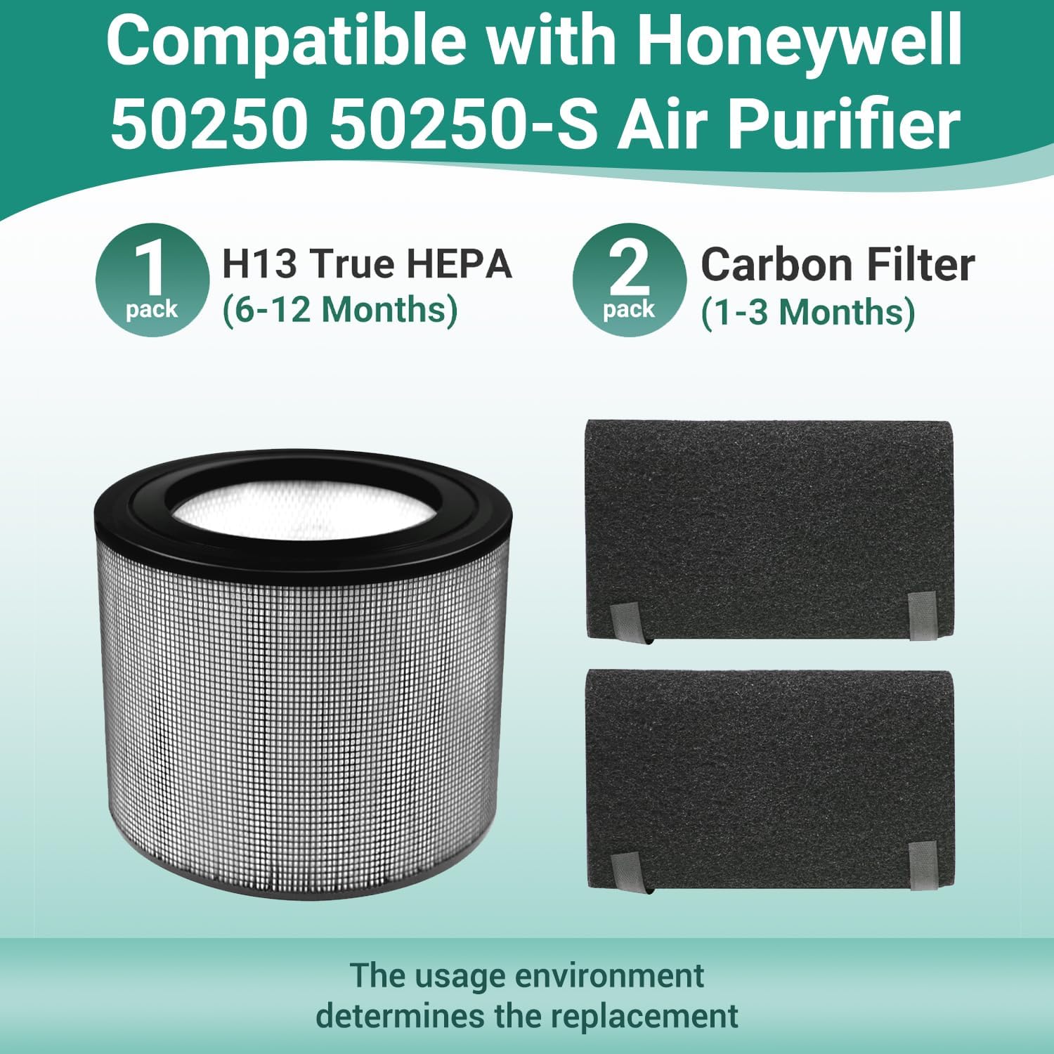 TOMORAL Filtro HEPA 50250 compatible con filtro de aire Honeywell 50250 ...