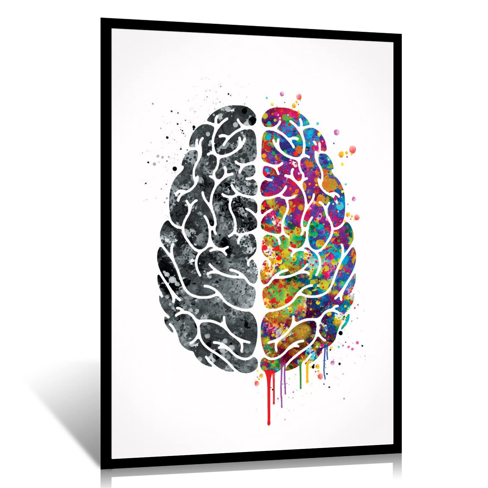 Creative Brain Poster