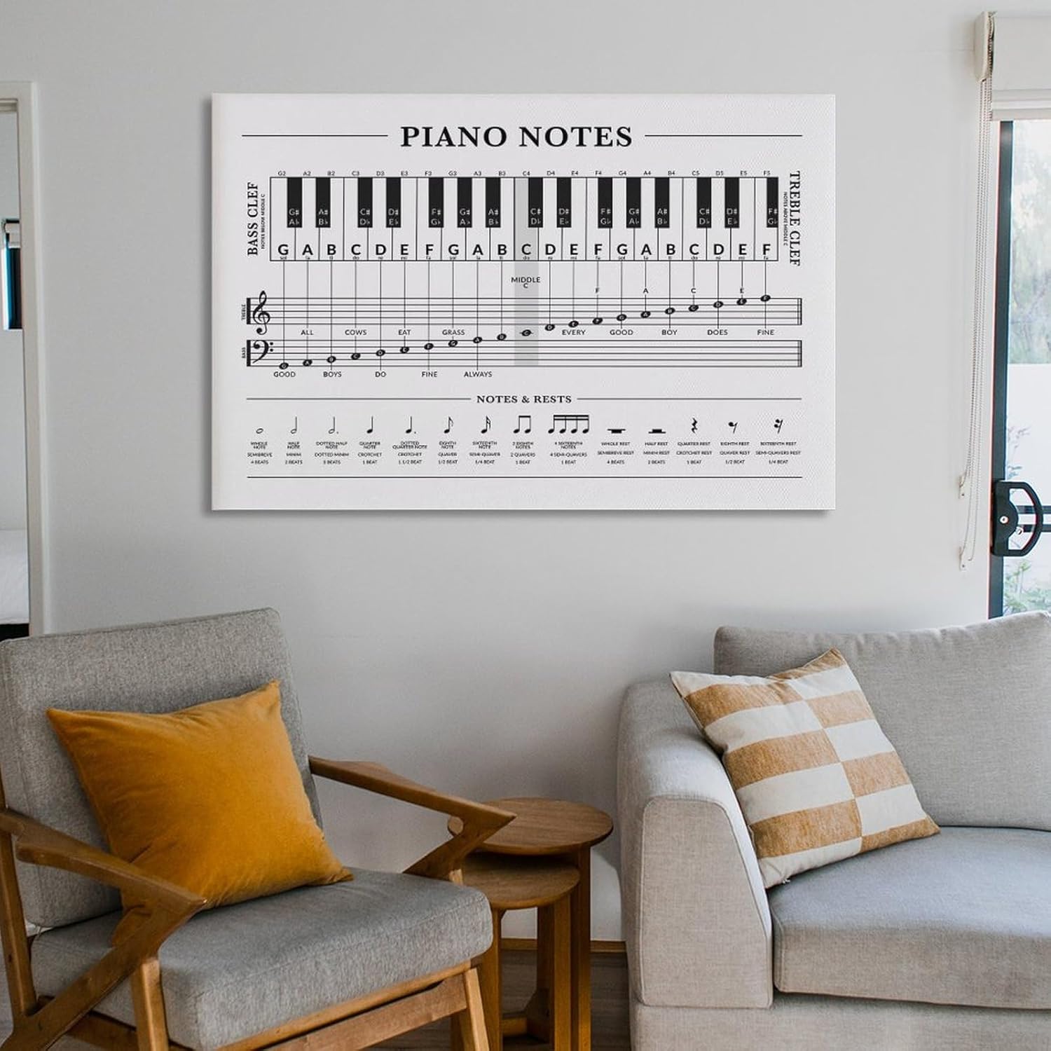 Piano Music Notes Posters, Treble Bass Clef, Piano Philippines | Ubuy