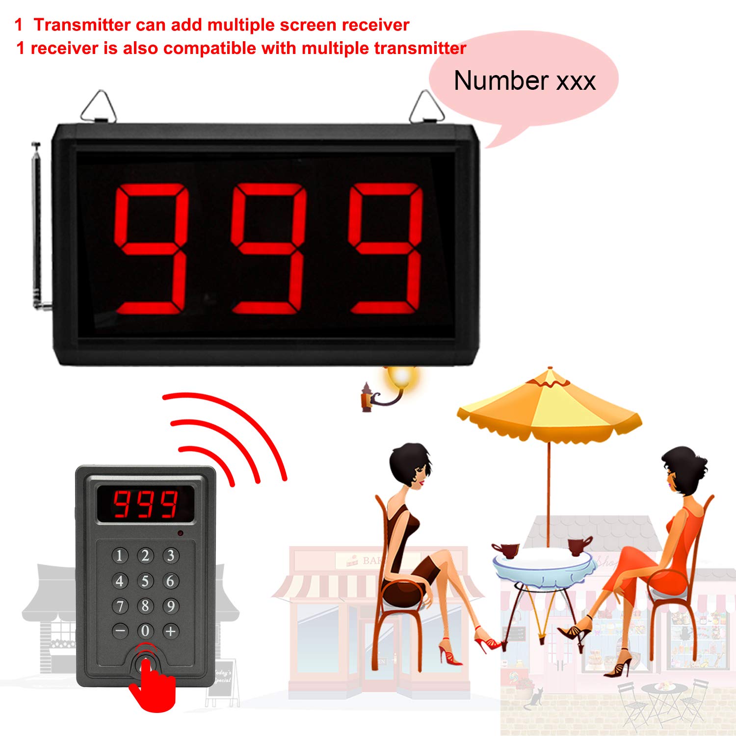 Buy Wireless Calling System Restaurant Pager System Take A Number Display Number Calling System ...