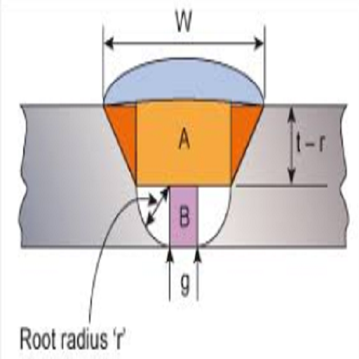 Welding Calculator:Amazon.in:Appstore for Android