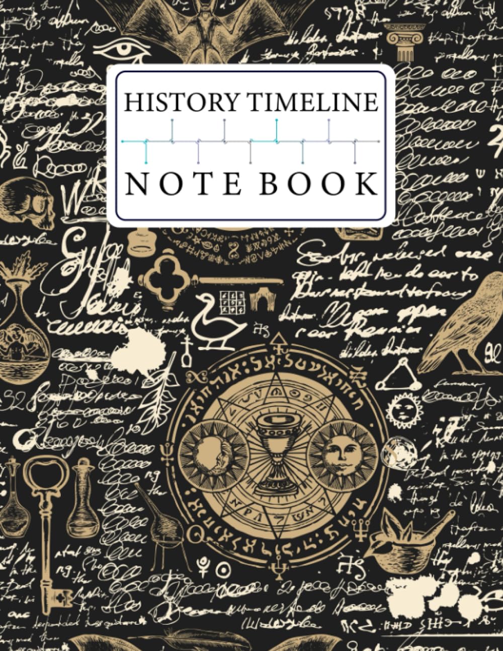 Simple World History Timeline For Kids