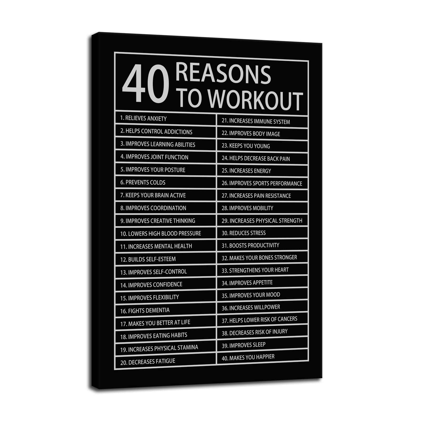 Amazon.com: 40 Reasons to Workout Inspirational Posters Motivational ...