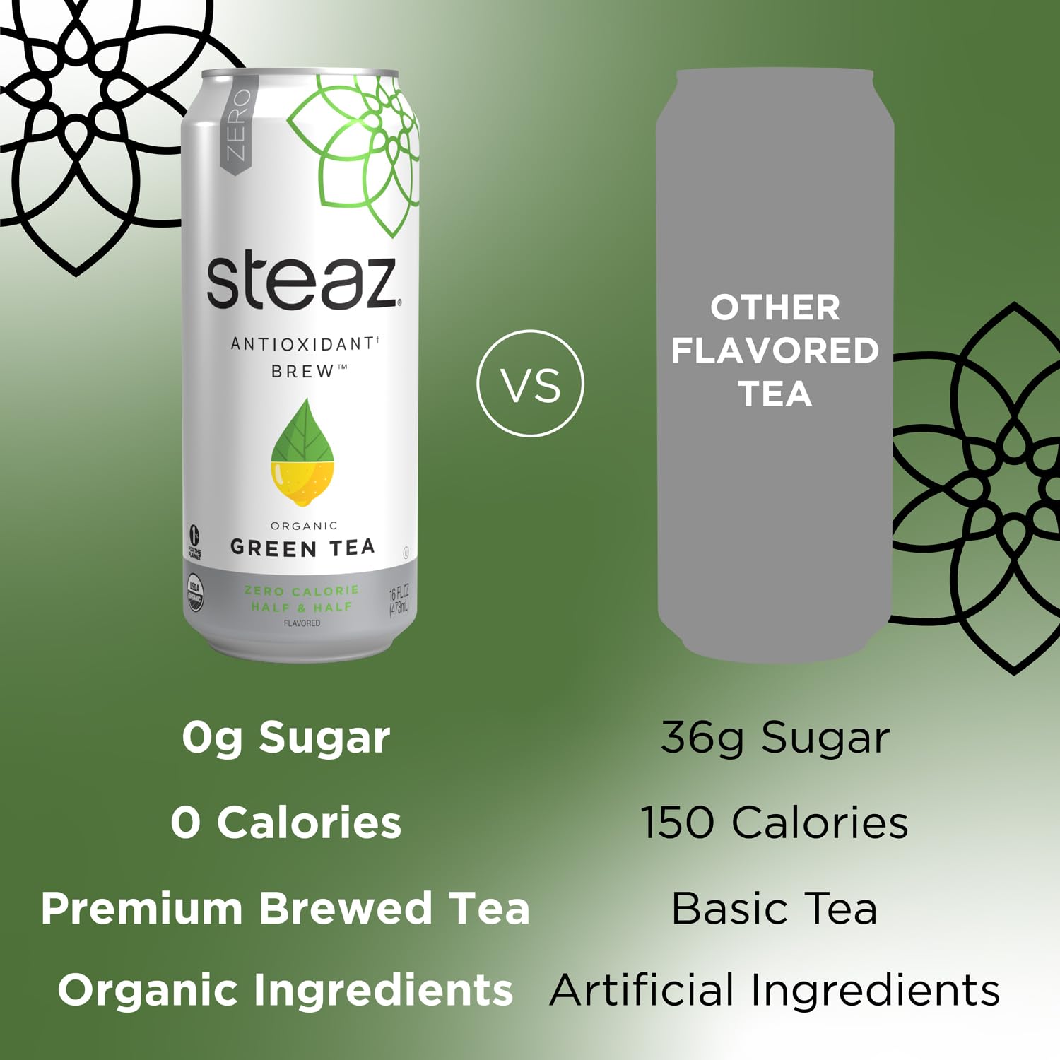 Steaz Logo Steaz Green Tea, Organic, Peach Flavored FRESH By