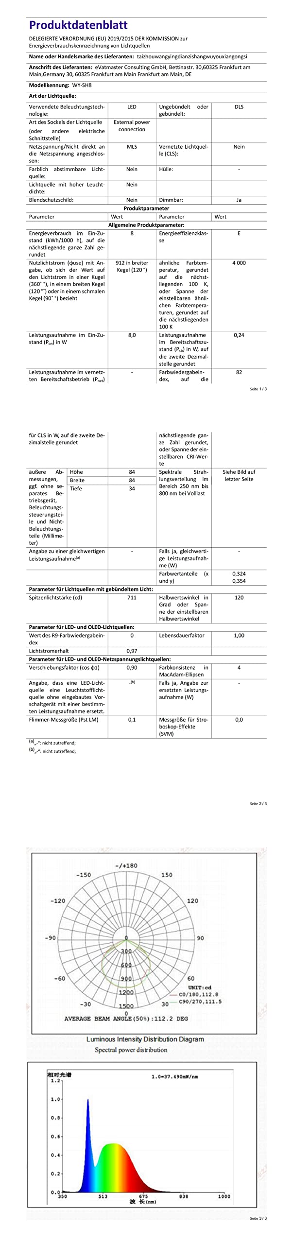 LED Einbaustrahler Dimmbar 230V Deckenspots,8W LED Deckenleuchte Flach ...