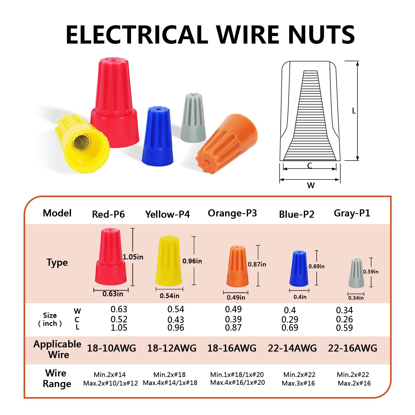 Snapklik.com : SUTETLW Wire Nuts Assortment Kit 1500 PCS Insulating ...