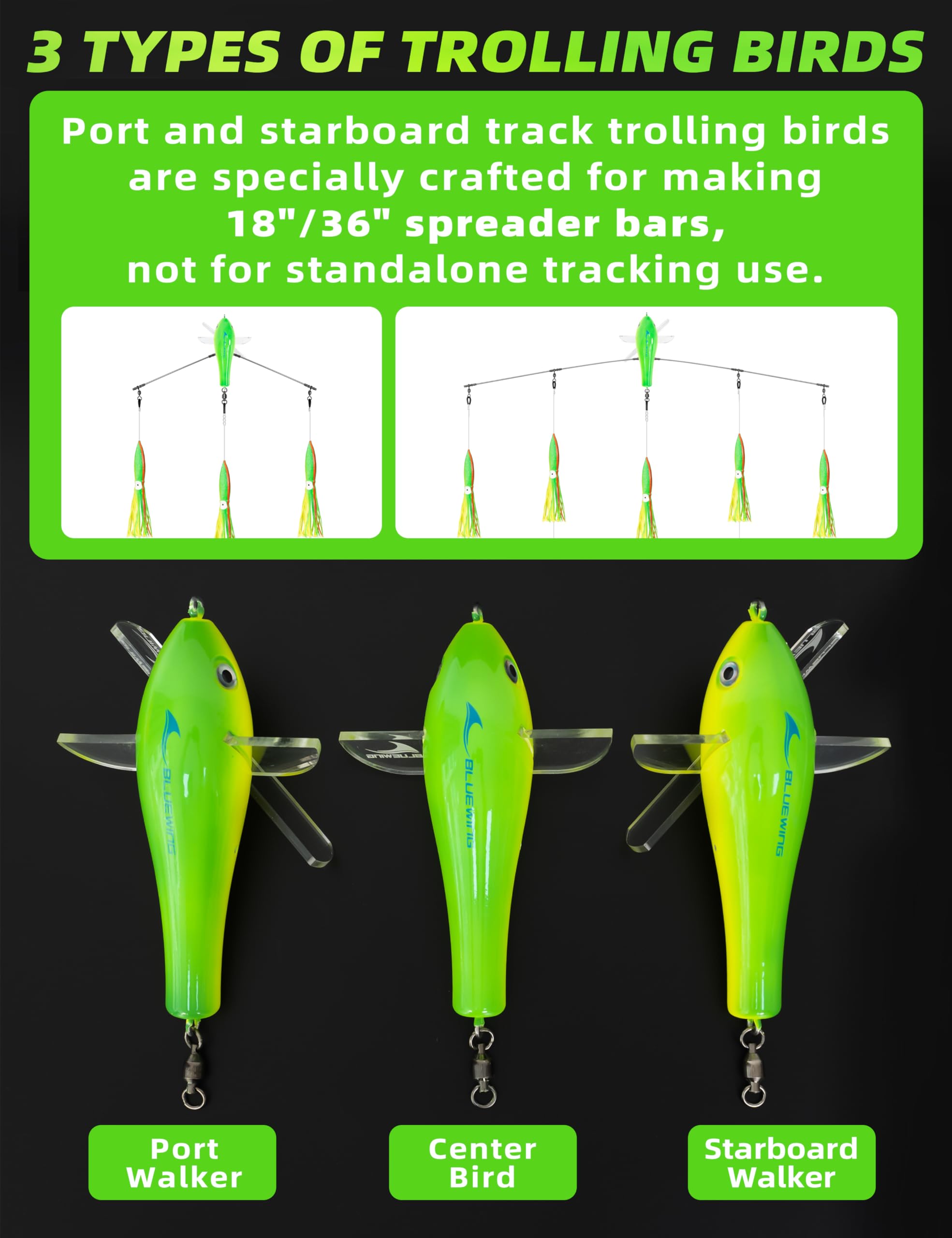 Snapklik.com : BLUEWING Deluxe Trolling Birds 650 Lbs Through Wire ...