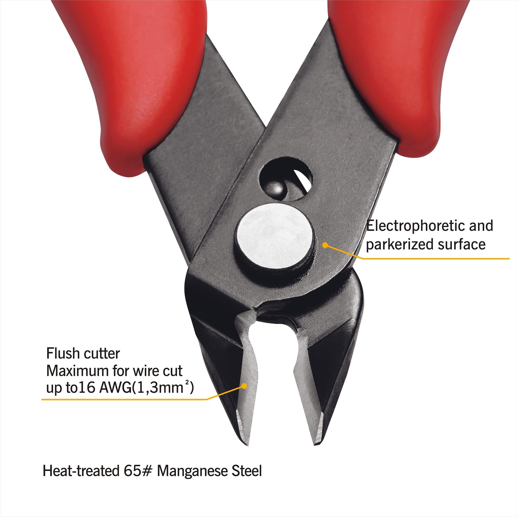 Snapklik.com : 2-Pack Micro Wire Cutters, Precision Electronics Flush ...