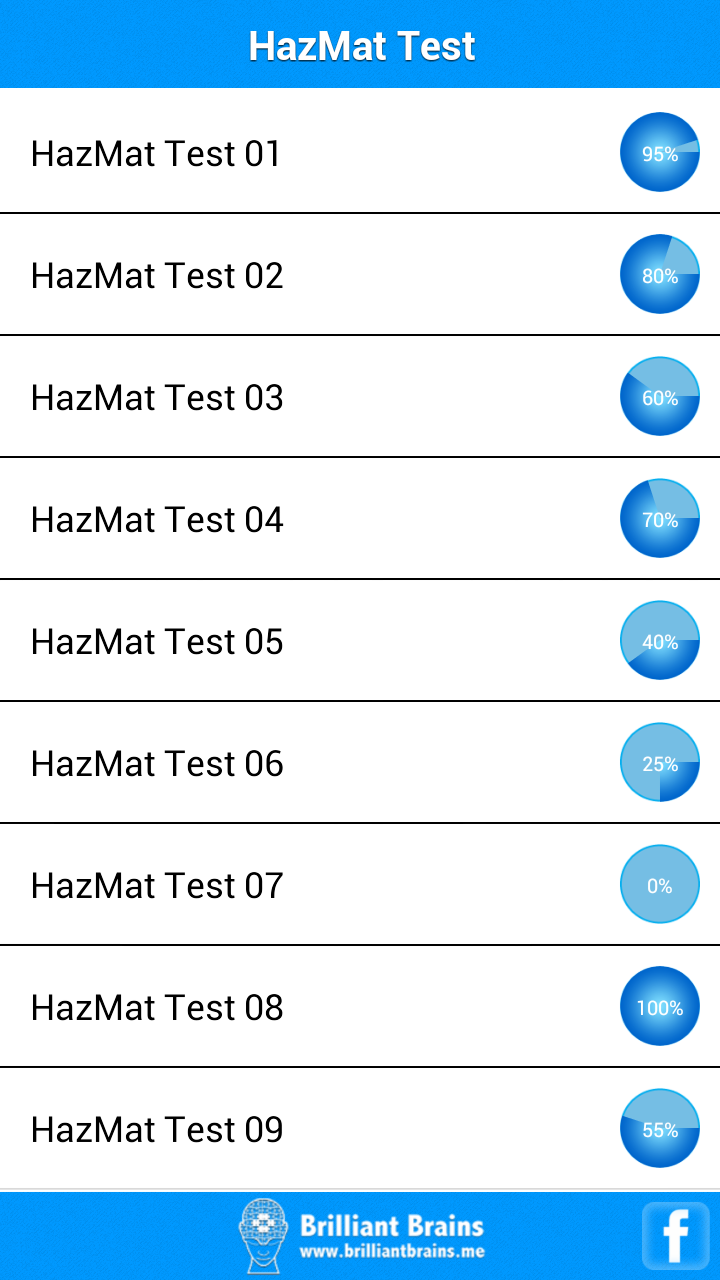 HazMat Test Lite - App on Amazon Appstore