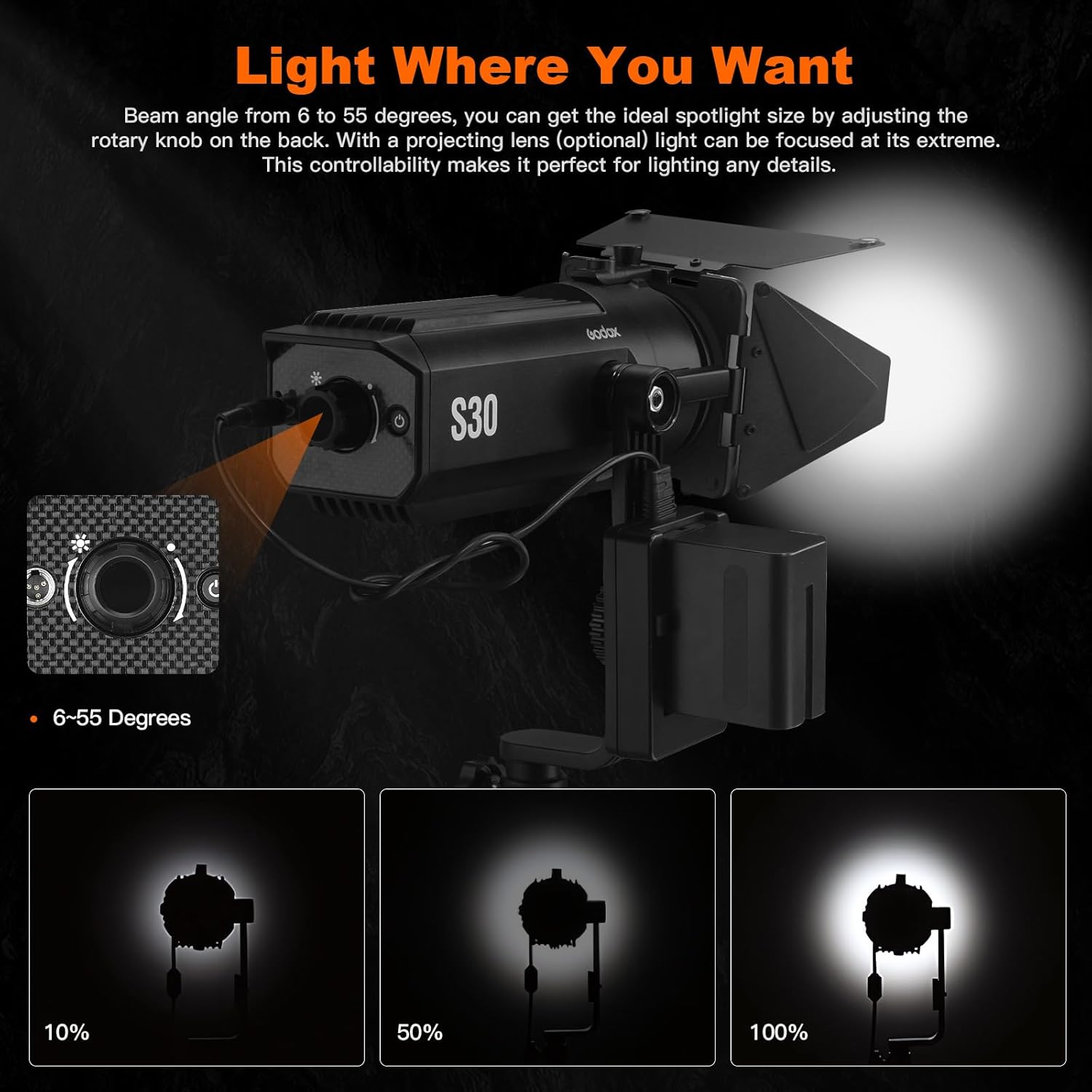 Godox Foco LED de enfoque S30 30W, 5600 150 K, CRI96, TLCI (Qa) 96,10% -100% Rango de brillo de ...