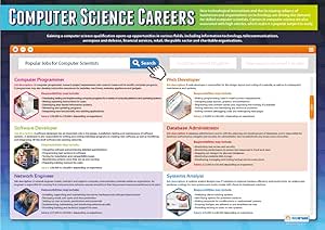 Computer Science Careers | Computer Science Posters | Gloss Paper ...