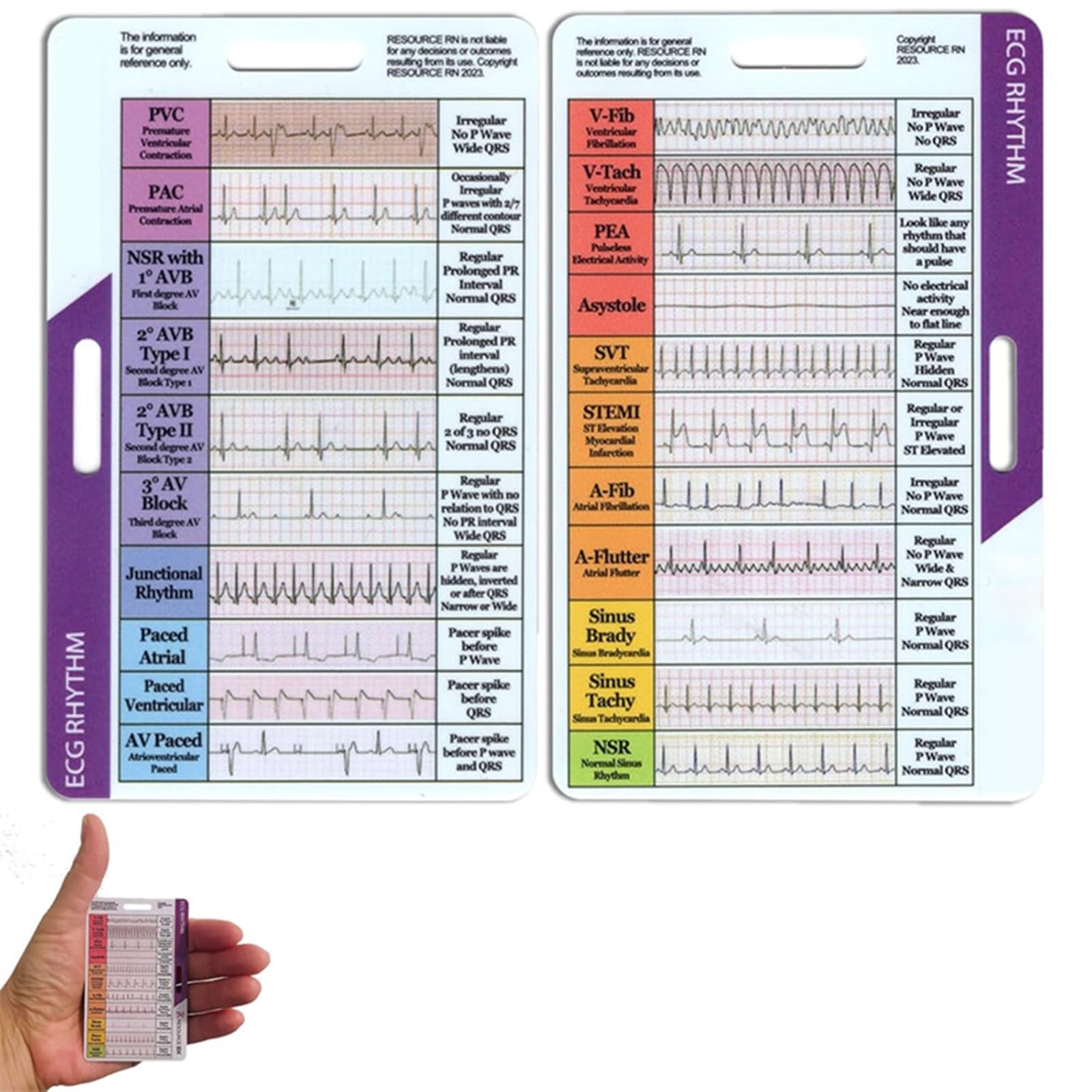 Amazon.com: 2PCS ECG/EKG Rhythm Pocket Card Double Sided EKG Rhythm ...