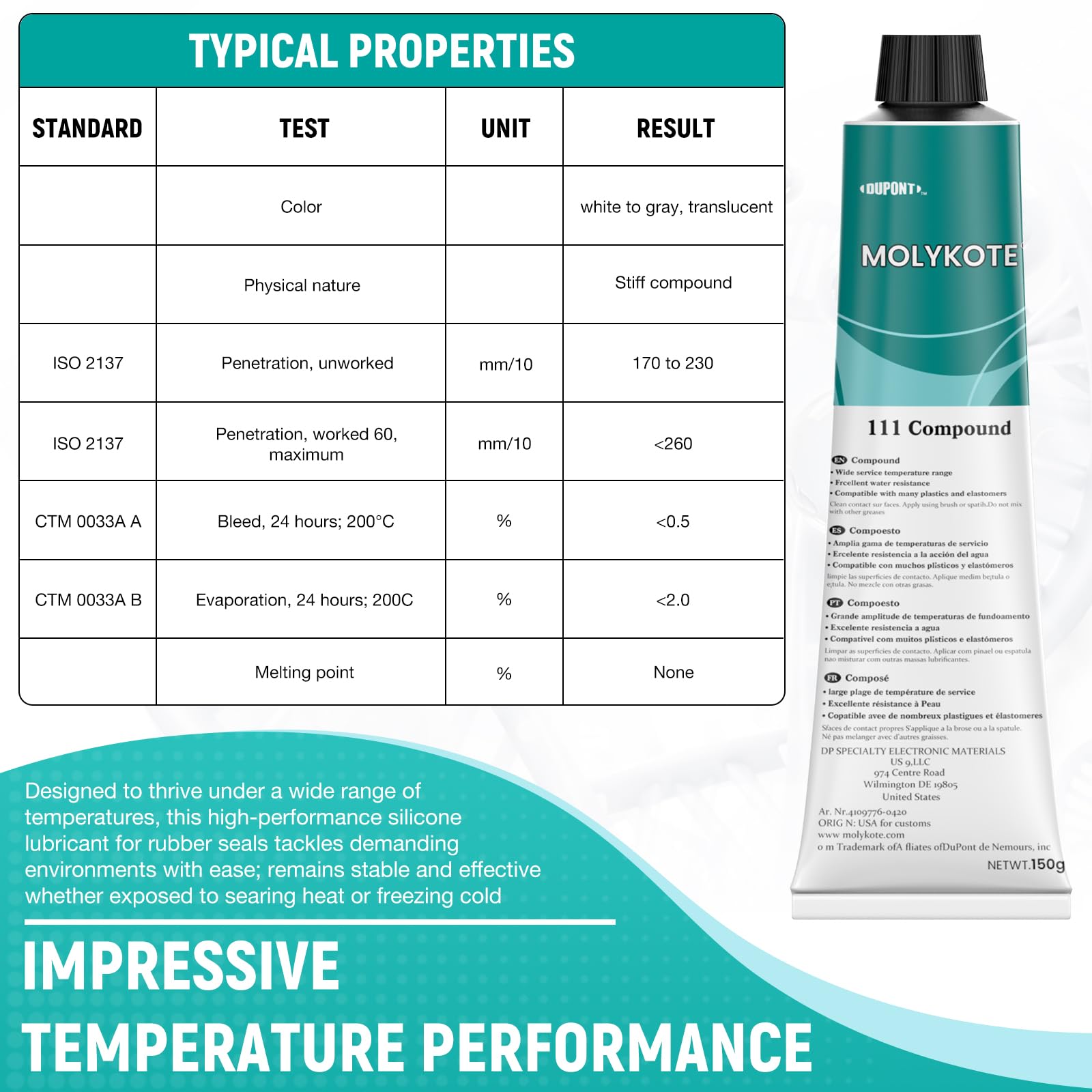 Snapklik.com : Molykote 111 Compound Valve Lubricant And Sealant 150g 5.3oz