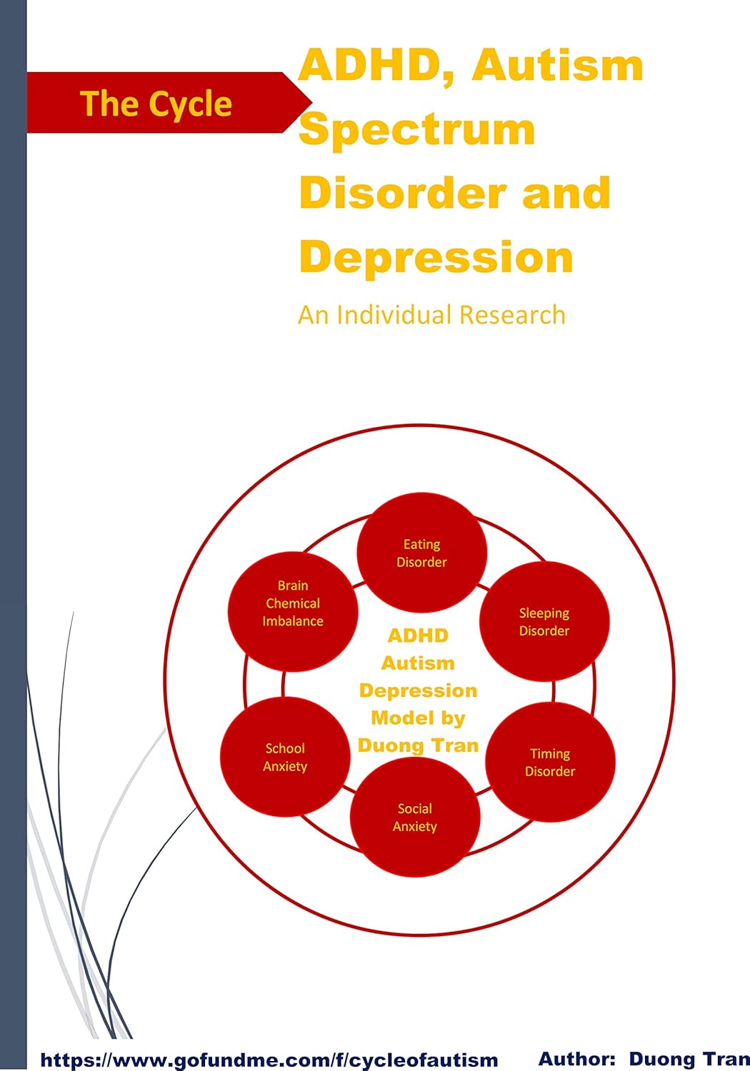 Amazon.com: The Cycle of ADHD Autism Depression eBook : Tran, Duong ...