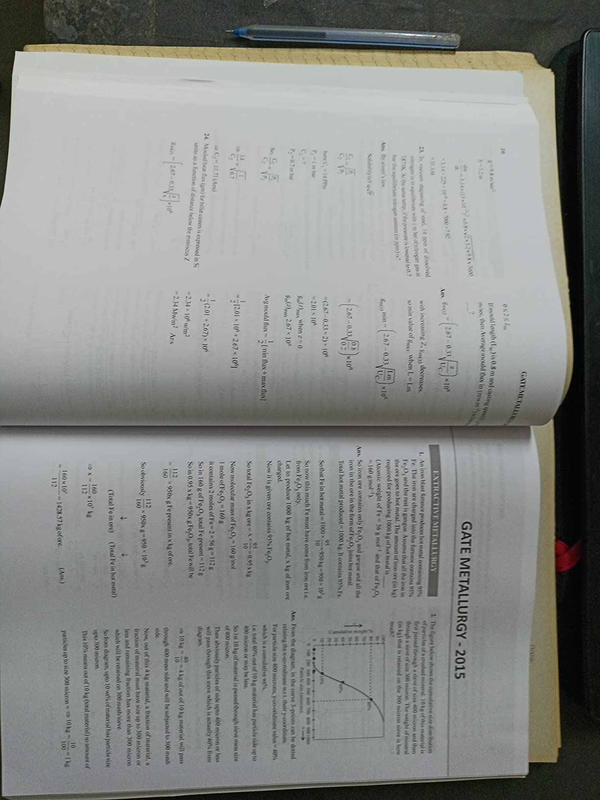 Buy GATE 2023 : The problems in GATE Metallurgy : Journey Through ...