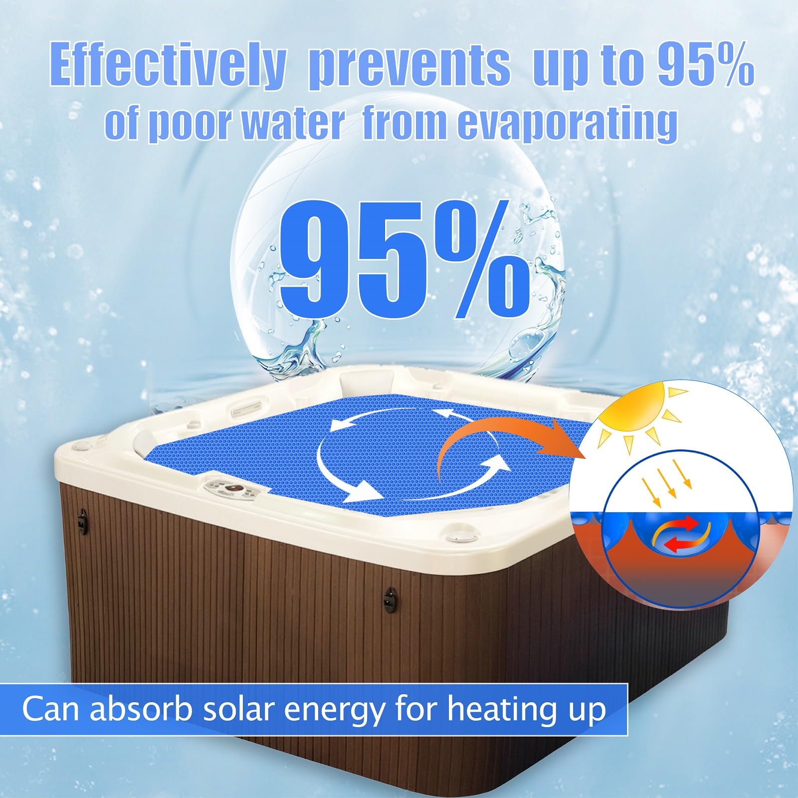 Snapklik.com : BigXwell Spa And Hot Tub Solar Pool Cover, 12Mil 6x6 ...