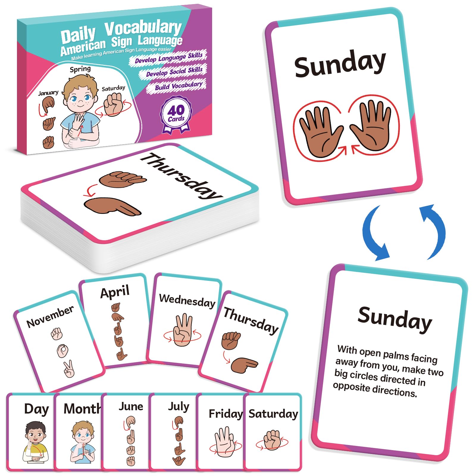 Snapklik.com : American Sign Language Flash Cards For Babies Kids, ASL ...