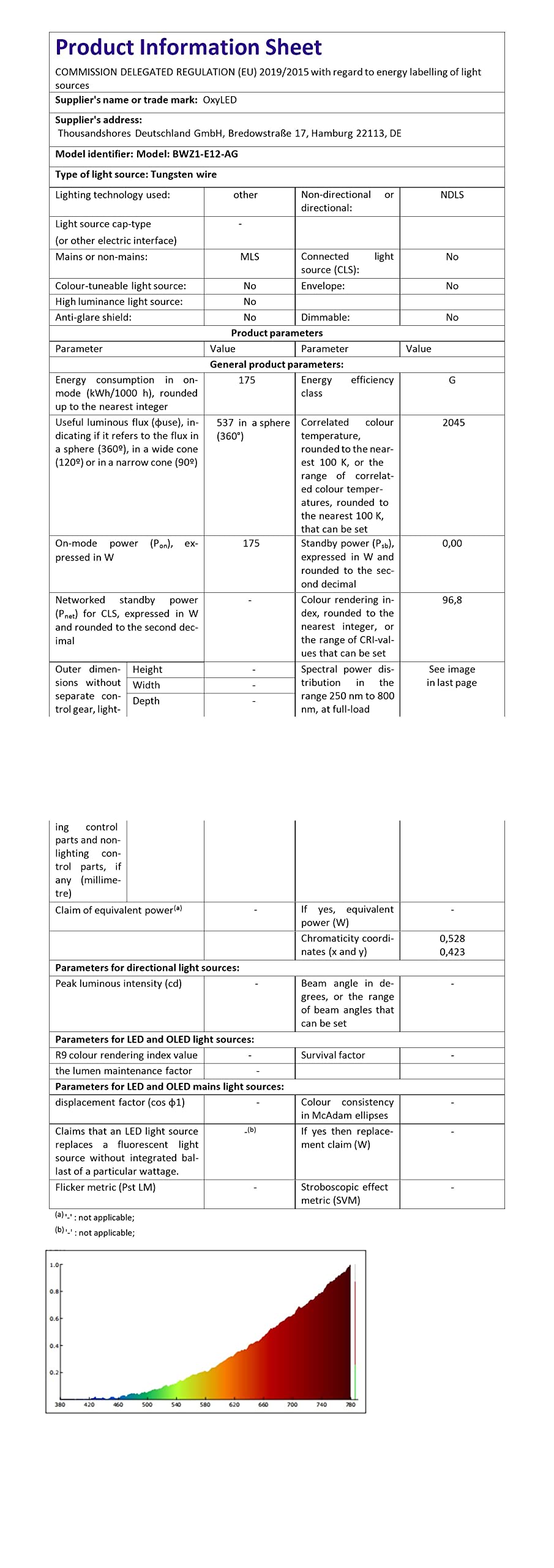 Colgate Elixir Cool Detox Toothpaste, 80ml : Amazon.co.uk: Health ...