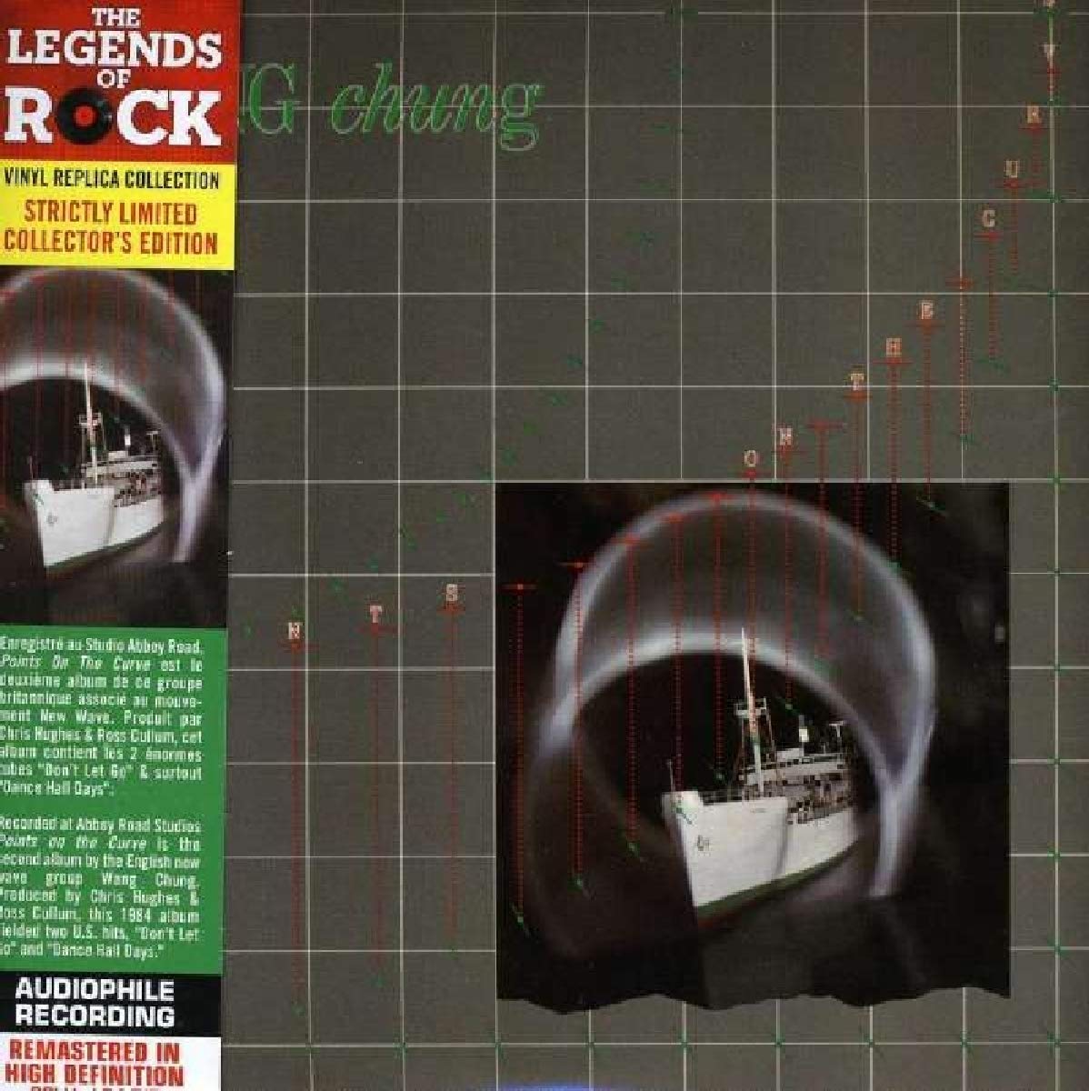 Wang Chung, Nick Feldman, Darren Costin, Jack Hues, Jack Hues, Mel ...