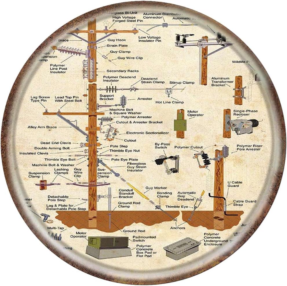Amazon.com : Electric Pole Anatomy, Electrician Poster, Electrician Gift Round Vintage Tin Sign ...