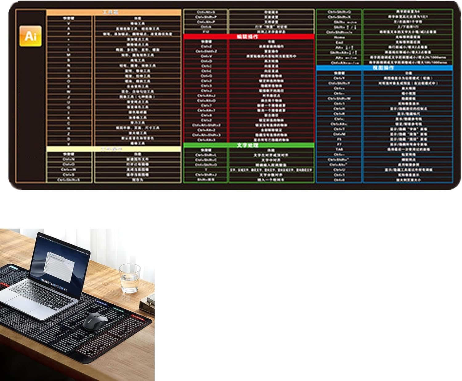 English Shortcut Key Game Mouse Pad,Keyboard Shortcuts Large Mouse Mat ...