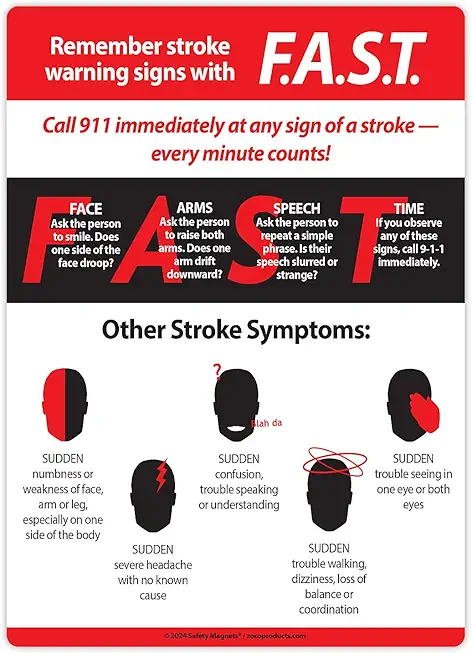 Stroke: Gradual Onset Or Sudden Attack? | MedShun