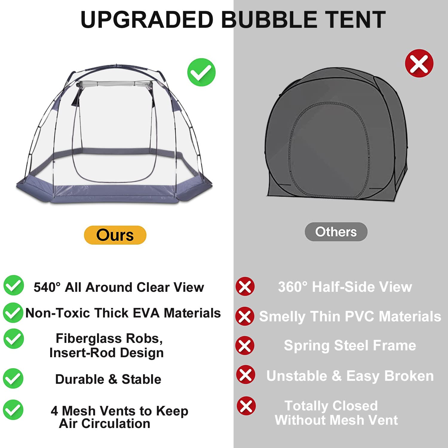 Clear Bubble Tent, ZXPLO 4-6 Person Gazebo Screen House Room, 10'x10 ...