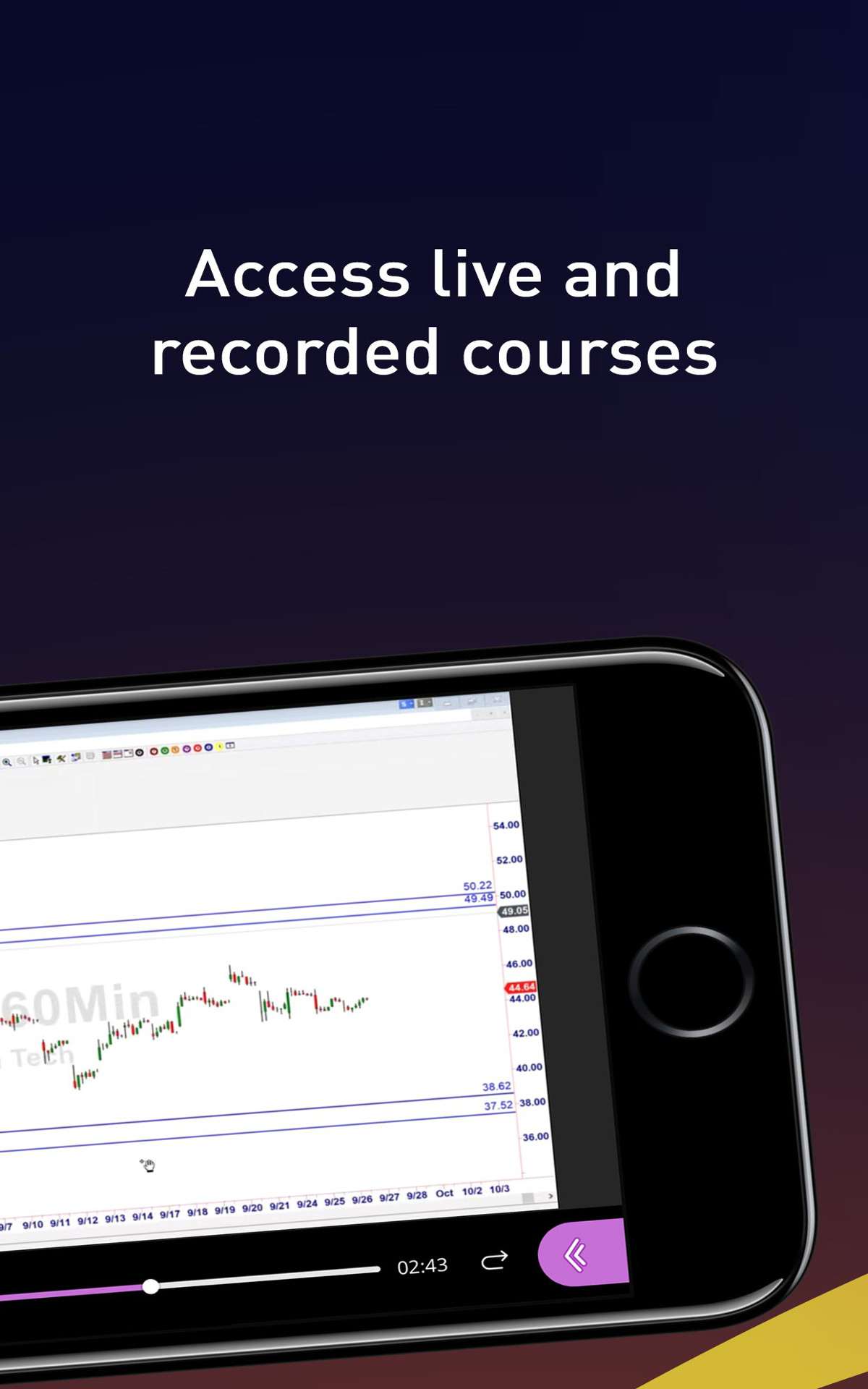 My OTA - Online Trading Academy - App on Amazon Appstore