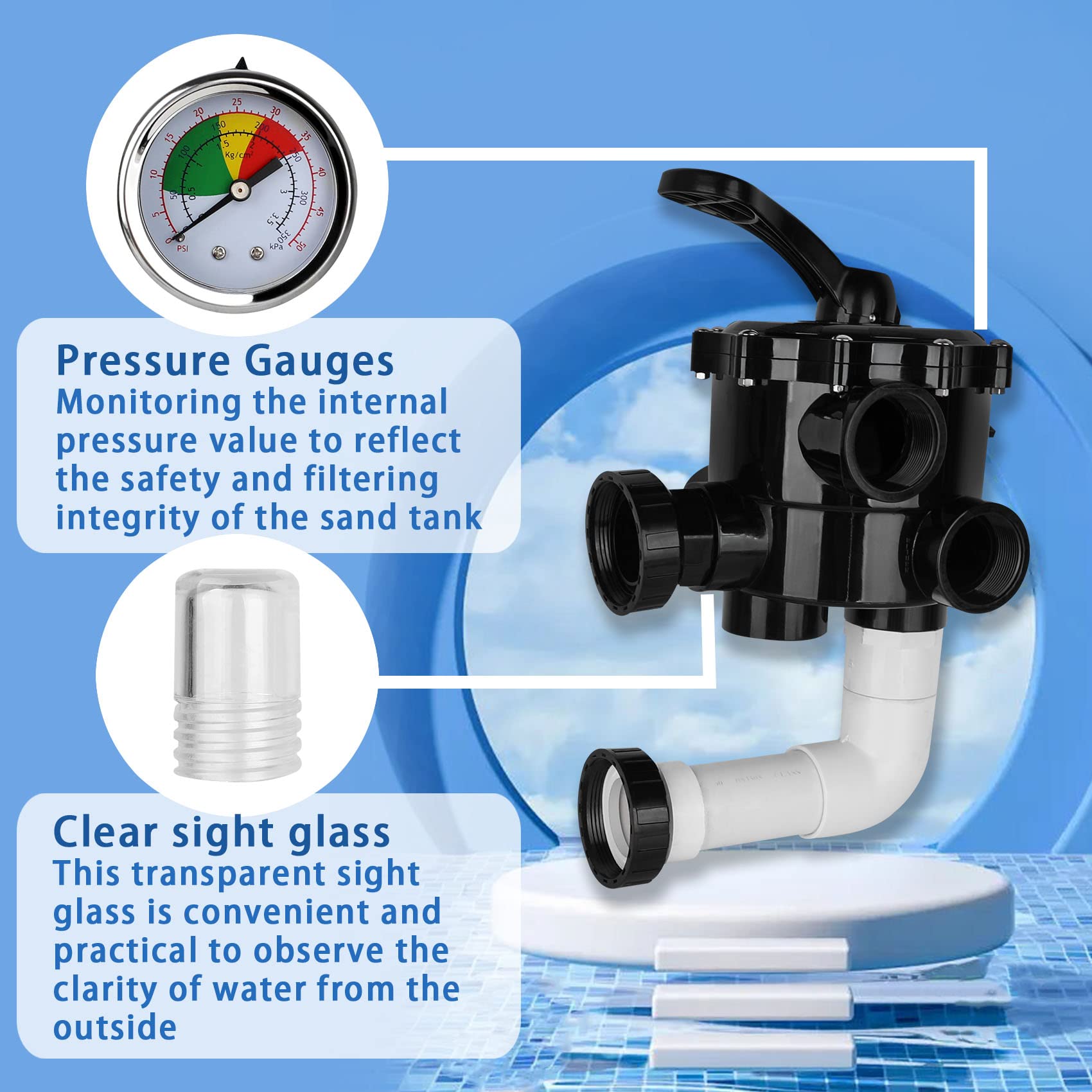 Upgrade 261055 Multiport Valve Compatible with pentair 261055 Multiport ...