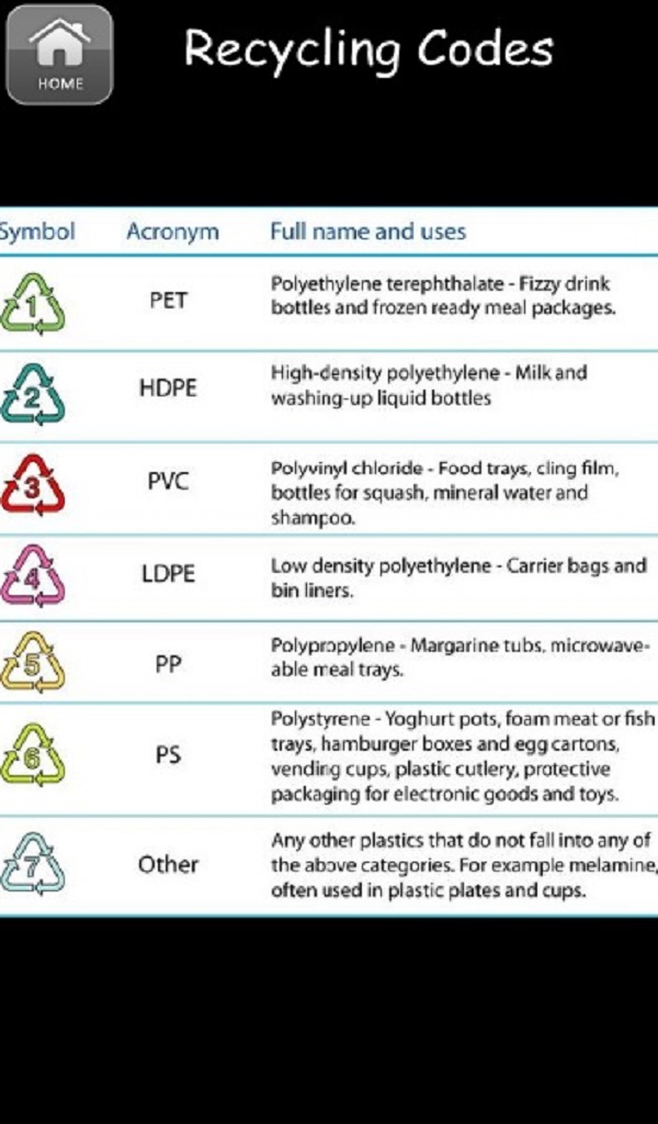 Plastic Injection Mold Helper - App on Amazon Appstore
