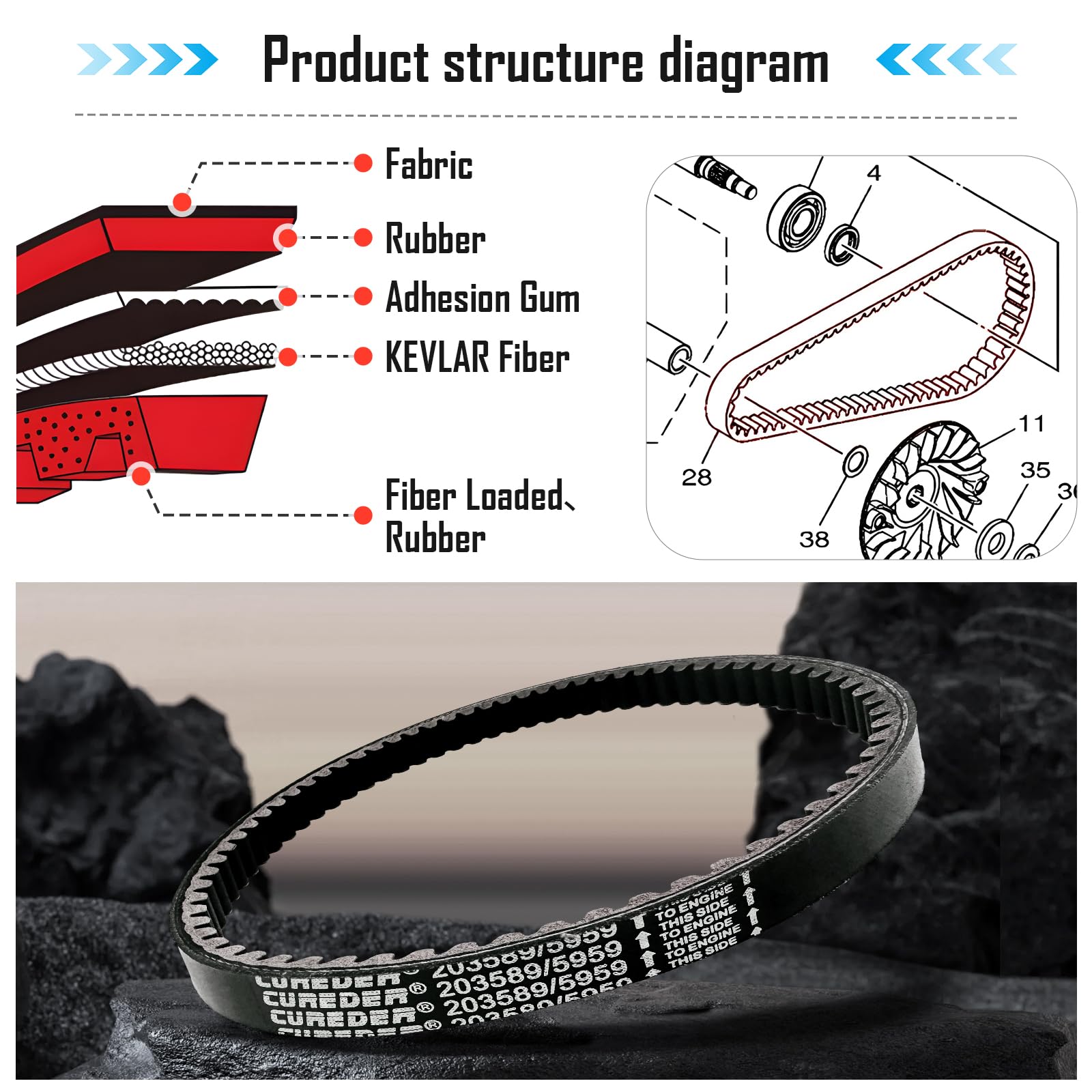 Snapklik.com : Cureder 3 Pack Of Drive Belt For 30 Series Go Kart ...
