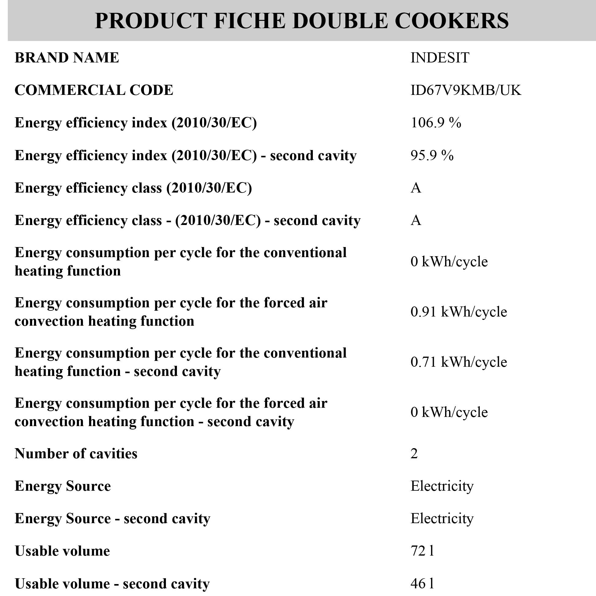 Hisense HDE3211BBUK 60cm Electric Cooker with Ceramic Hob-Black , A ...