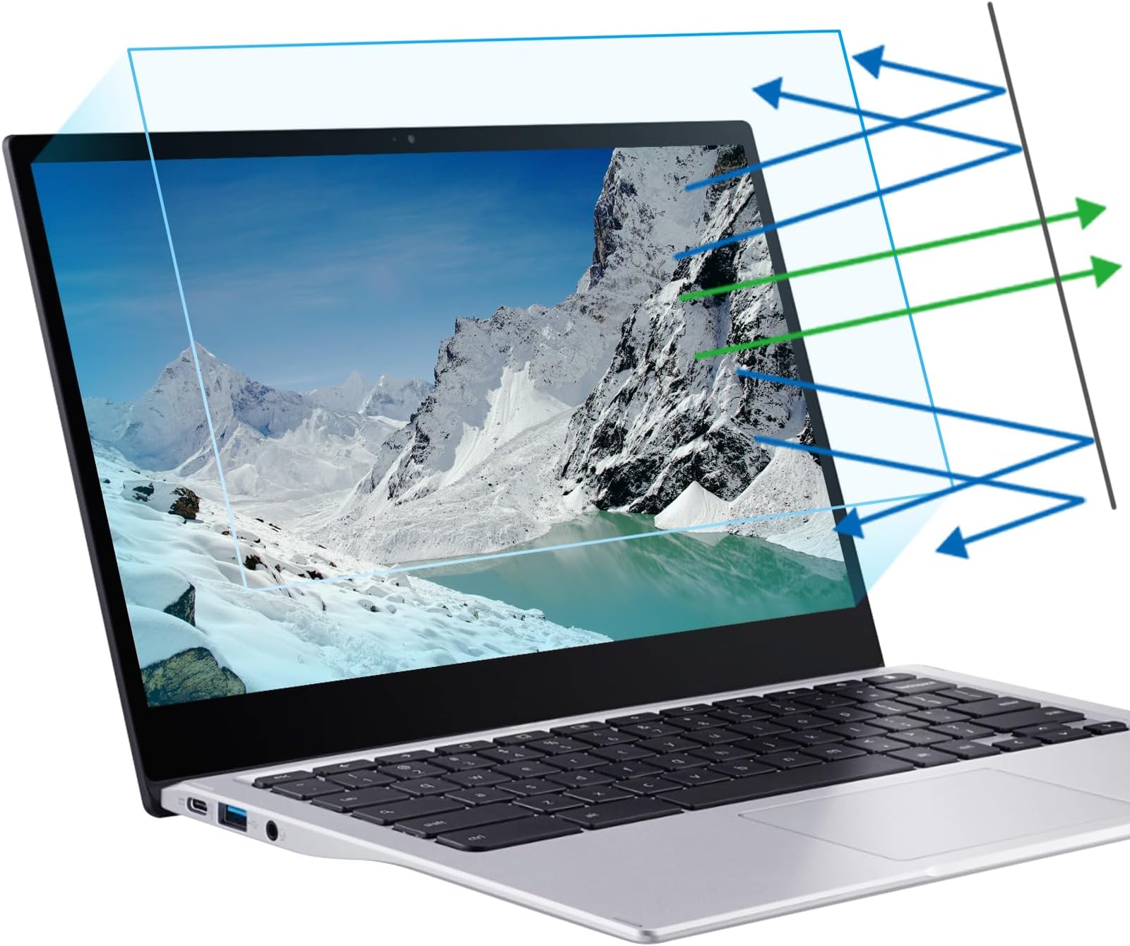 Amazon.com: F FORITO 2-Pack 16 inch Anti Blue Light Screen Protector ...