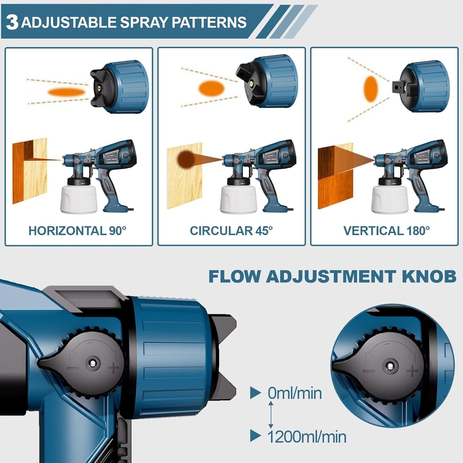 800W Paint Sprayer, HVLP Electric Paint Sprayer with 1400ML Tank, Fence ...