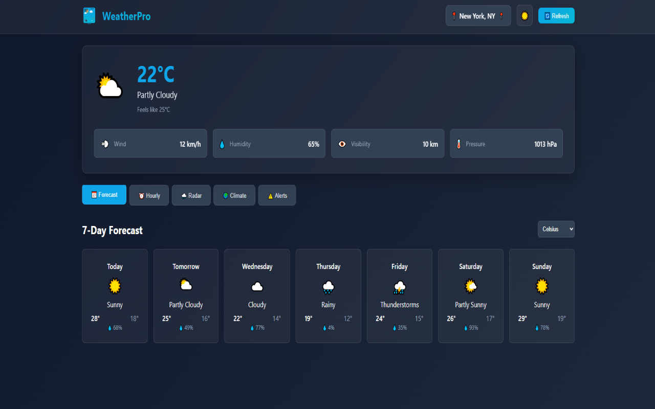 Weather Dashboard & Climate Monitor - App on the Amazon Appstore