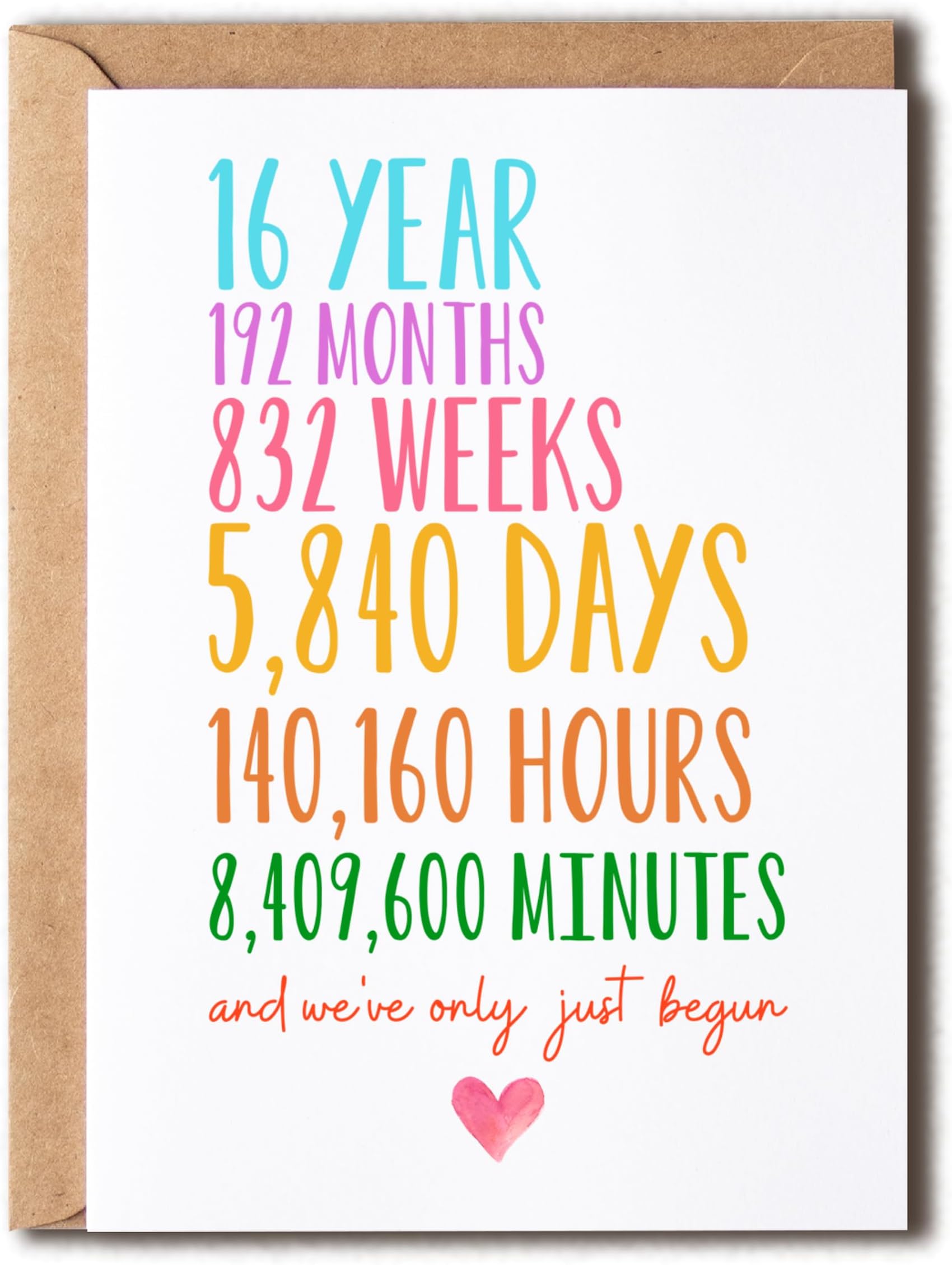 Amazon.com : 16Th Anniversary Card - 16 Year Wedding Card - Hilarious ...
