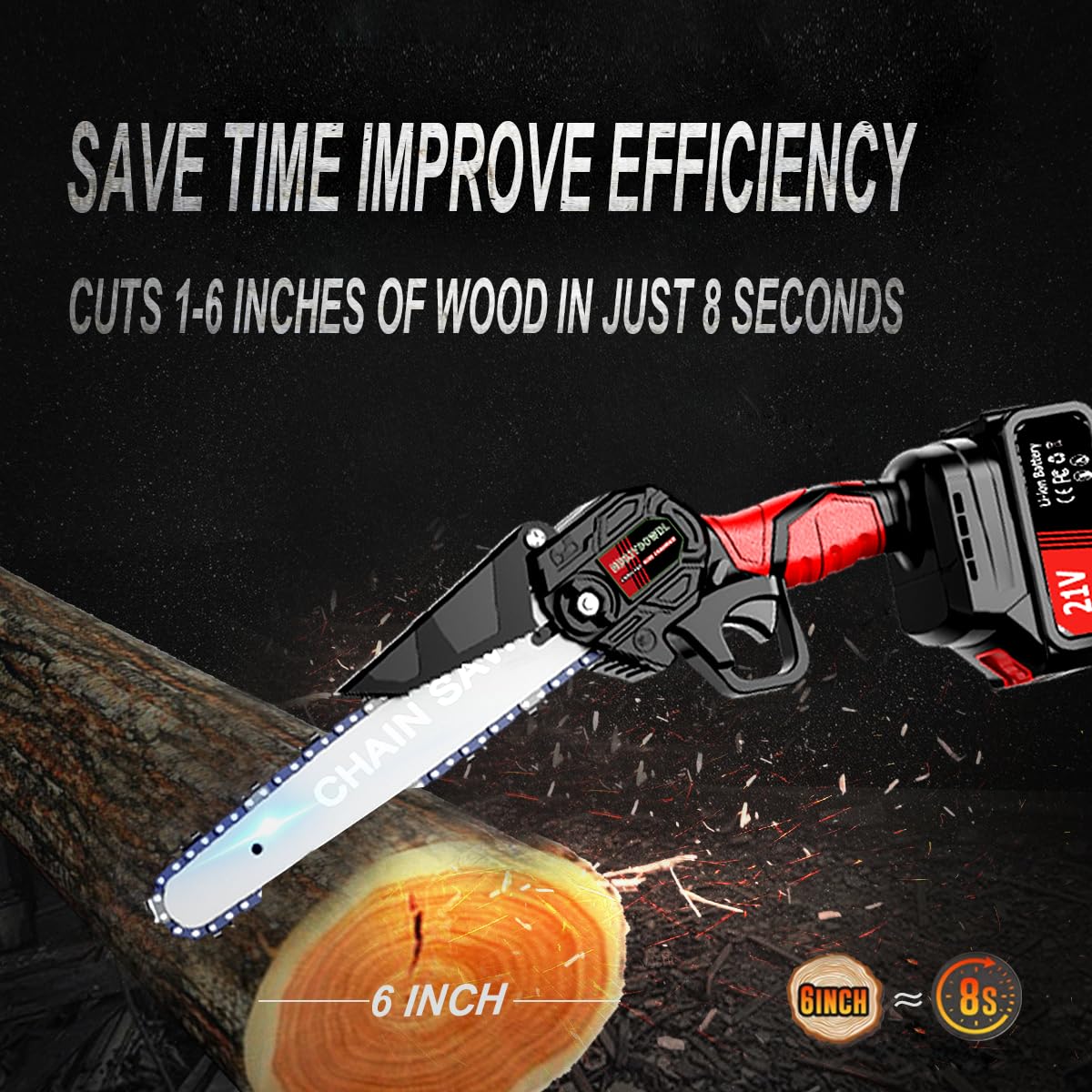 Snapklik.com : Mini Chainsaw 6 Inch Cordless, Handheld Small Chainsaw ...